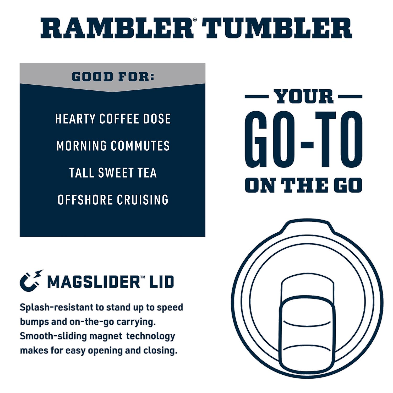 YETI Rambler 30 oz Tumbler, Stainless Steel, Vacuum Insulated with MagSlider Lid, Big Wave Blue