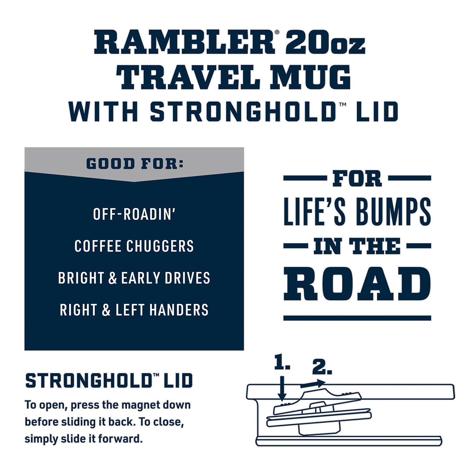 YETI Rambler 20 oz Travel Mug, Stainless Steel, Vacuum Insulated with Stronghold Lid, Big Wave Blue