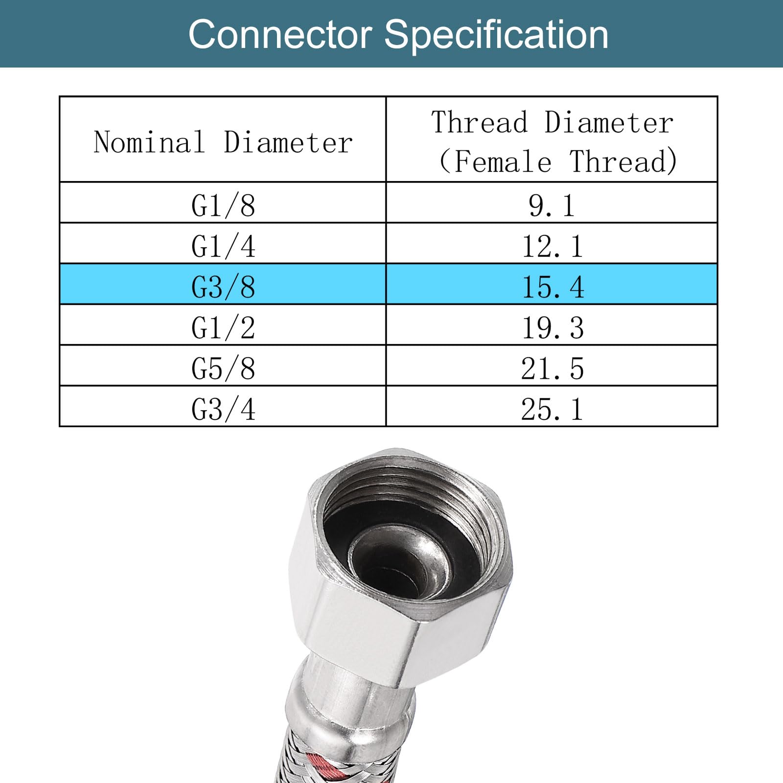 uxcell 20 Inch Long Faucet Supply Line Connector, 2pcs G3/8 Female Compression Thread x M10 Male Connector Braided 304 Stainless Steel Water Supply Hose Line