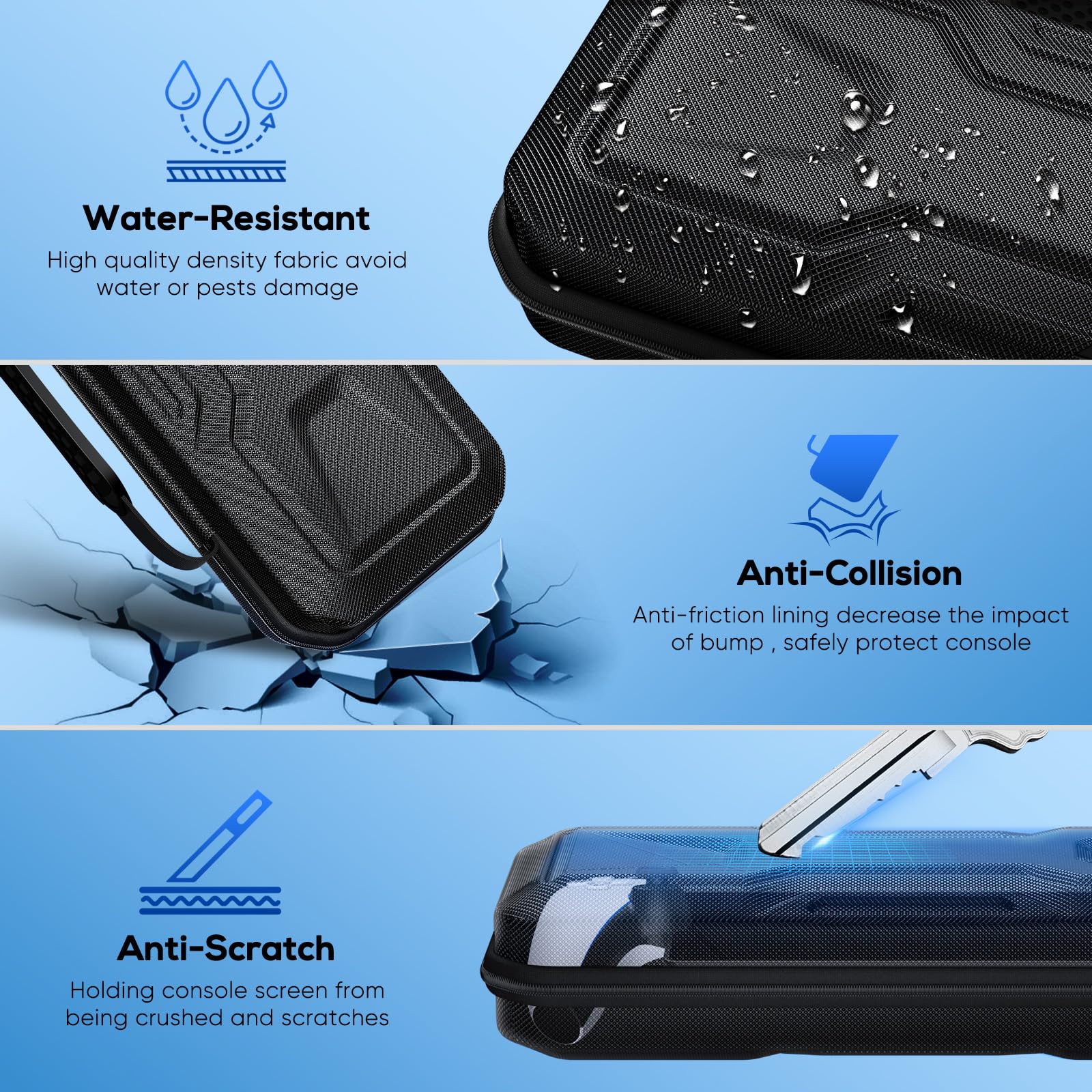 FYOUNG 3 in 1 Accessories Bundle for Playstation Portal, Carrying Case & Hard PC Clear Cover Skins Set with Screen Protector, Protective Shell Portable Travel Handbag for PS5 Portal Remote Player