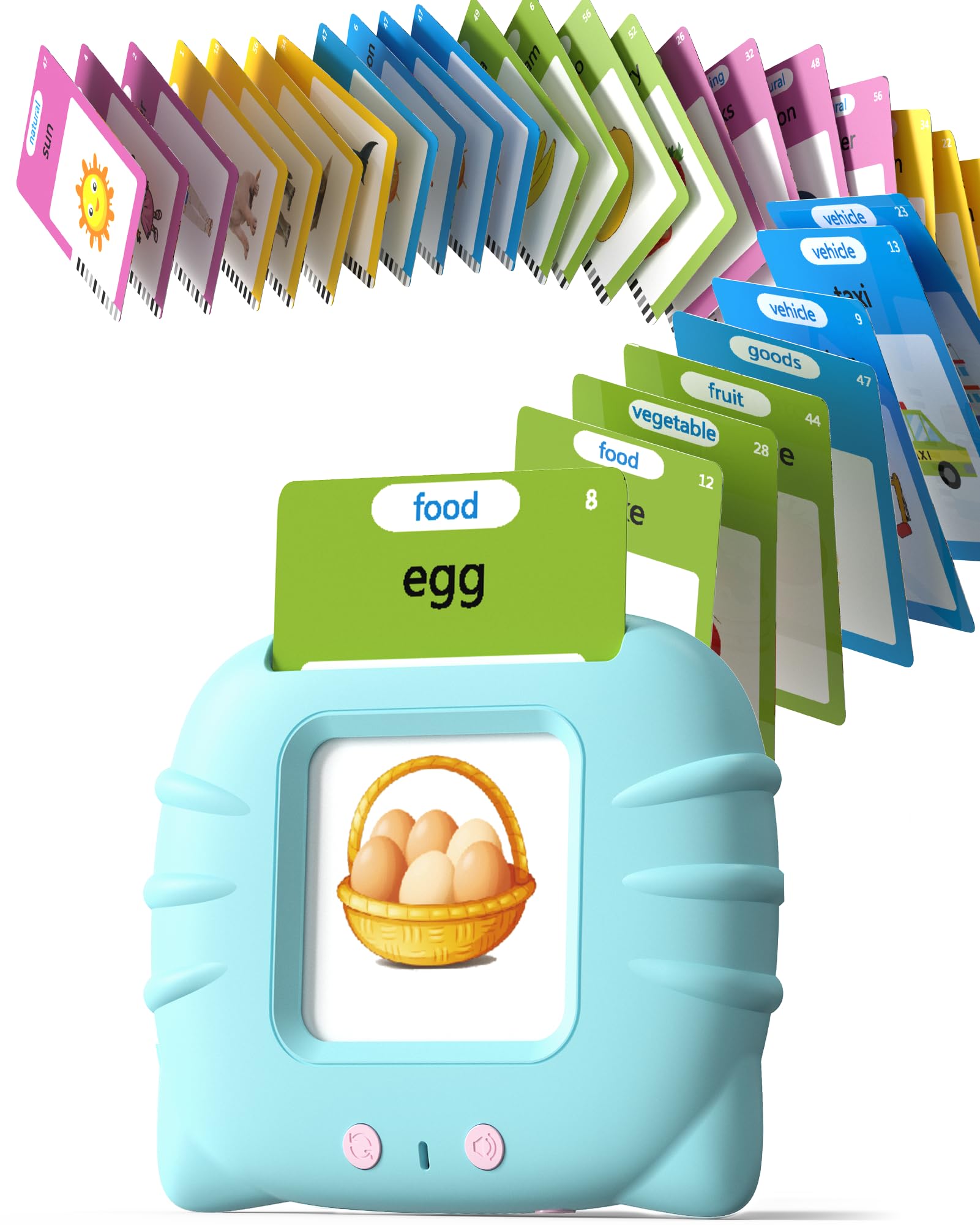 Airbition Talking Flash Cards for Toddler 1 2 3 4 Year Olds, Language Learning and Montessori Toys with 224 Words, Pocket Speech Therapy and Autism Toys, Children's Sensory Educational Device