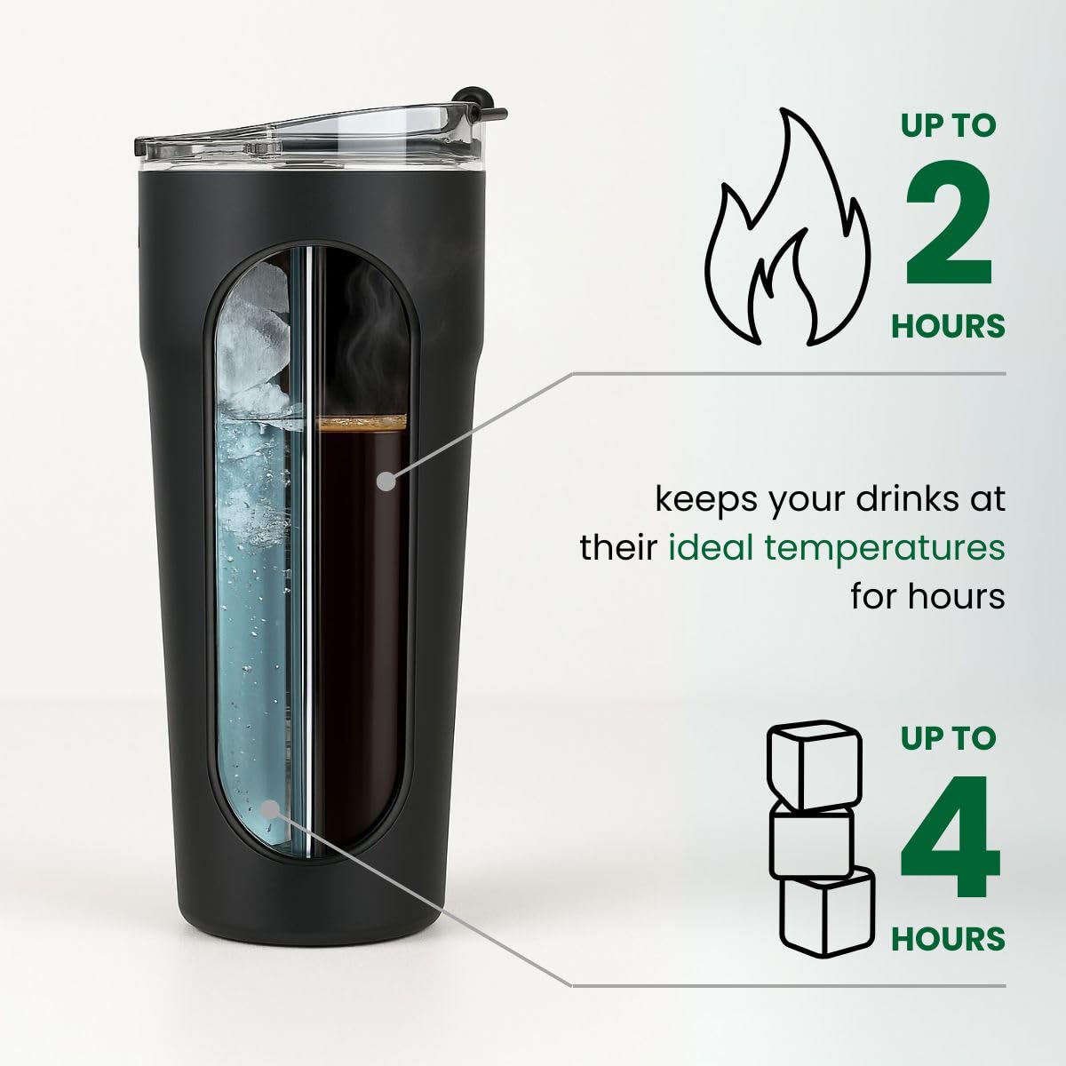 Splitflask 2-in-1 Hot & Cold Vacuum Insulated 30oz Tumbler, Stainless Steel, Dual Chamber, Leak-Proof, BPA-Free, Split Cup, 2 Drink, 2 Sides, Cup Holder Friendly, Coffee & Water (Hartley Black)