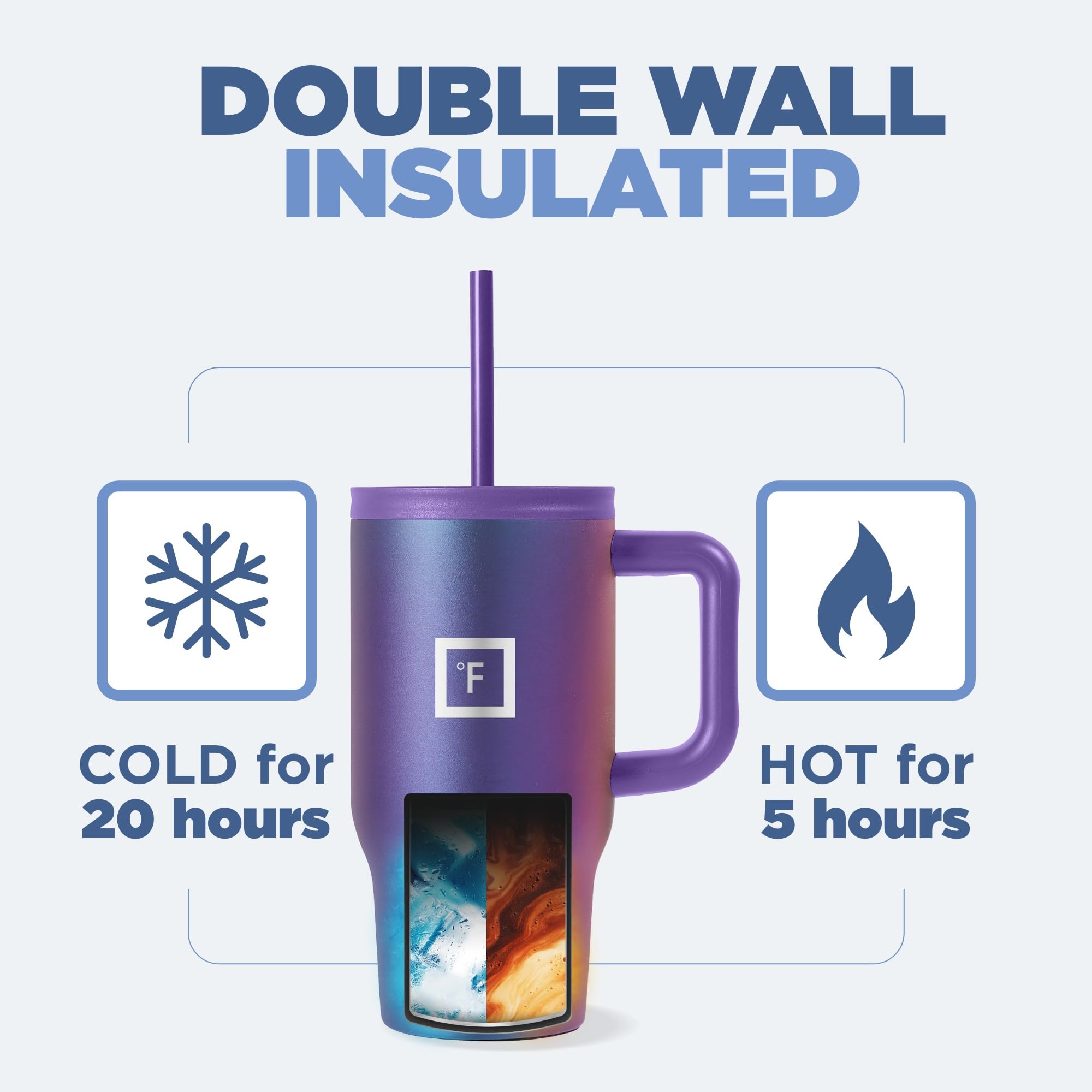 IRON °FLASK Co-Pilot Insulated Mug w/Straw & Flip Cap Lids - Cup Holder Bottle for Hot, Cold Drink - Leak-Proof - Water, Coffee Portable Travel Mug - Cobalt Blue, 16 Oz