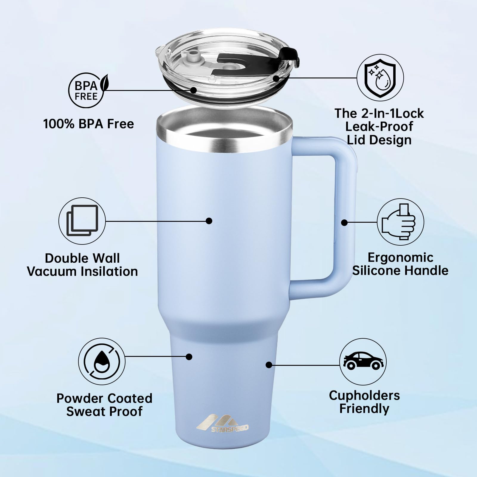 StarSpeed 40 oz Tumbler with Handle and Straw Lid | Stainless Steel Water Bottle Travel Mug Reusable Insulated Cup With Lid And Straw, Keep Cold Heat and Ice for Hours(40oz,Blue)