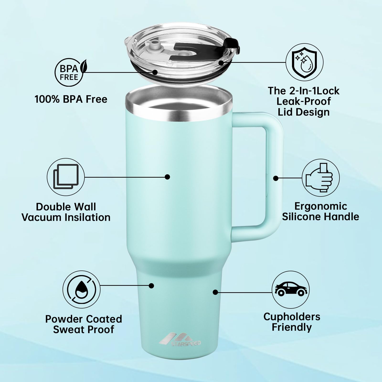 StarSpeed 40 oz Tumbler with Handle and Straw Lid | Stainless Steel Water Bottle Travel Mug Reusable Insulated Cup With Lid And Straw, Keep Cold Heat and Ice for Hours(40oz,Dew)