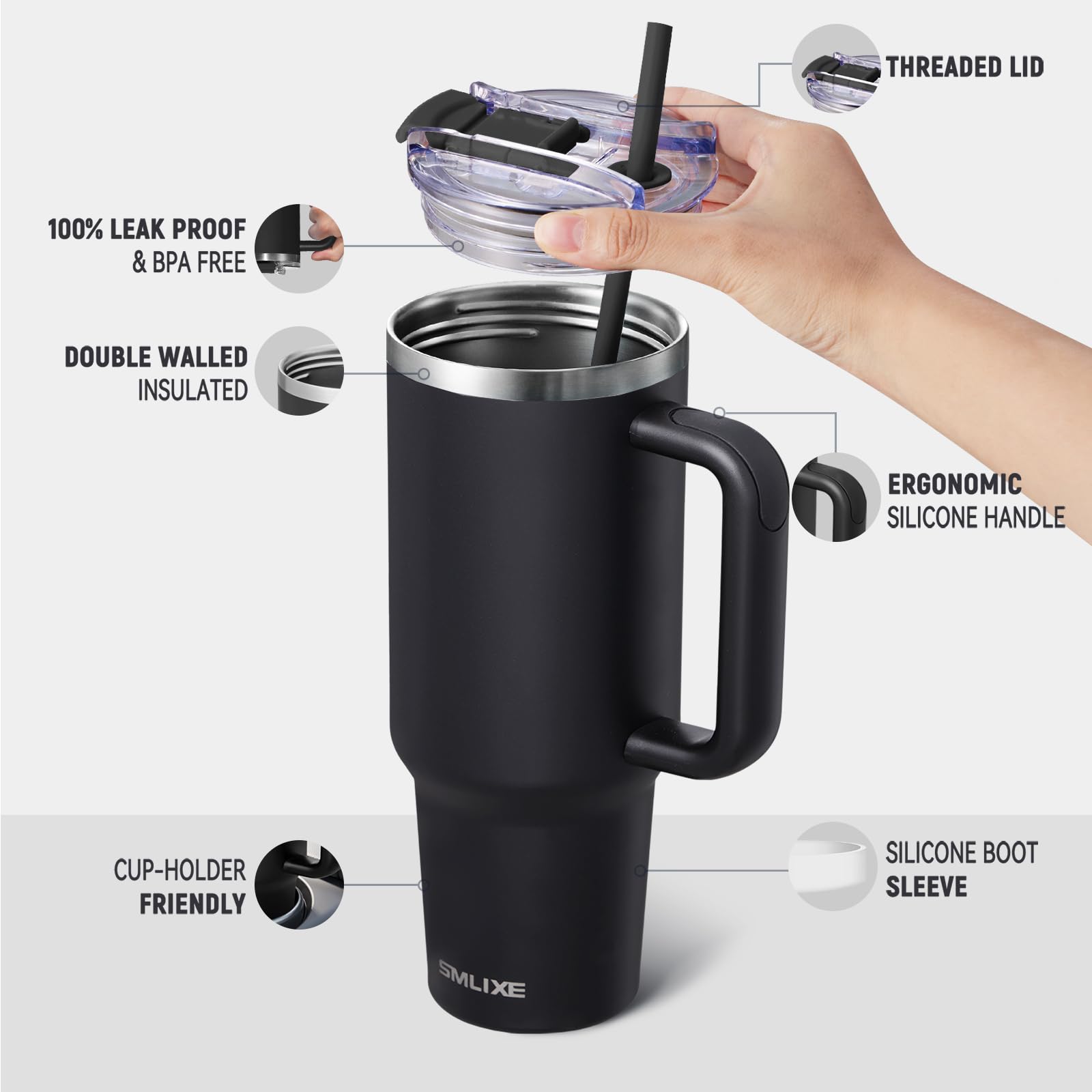 SMLIXE 40 oz Tumbler with Handle and Straw Lid,Insulated Reusable Stainless Steel Water Bottle Travel Mug,Cupholder Friendly Double Wall Vacuum Sealed Cup (Black)