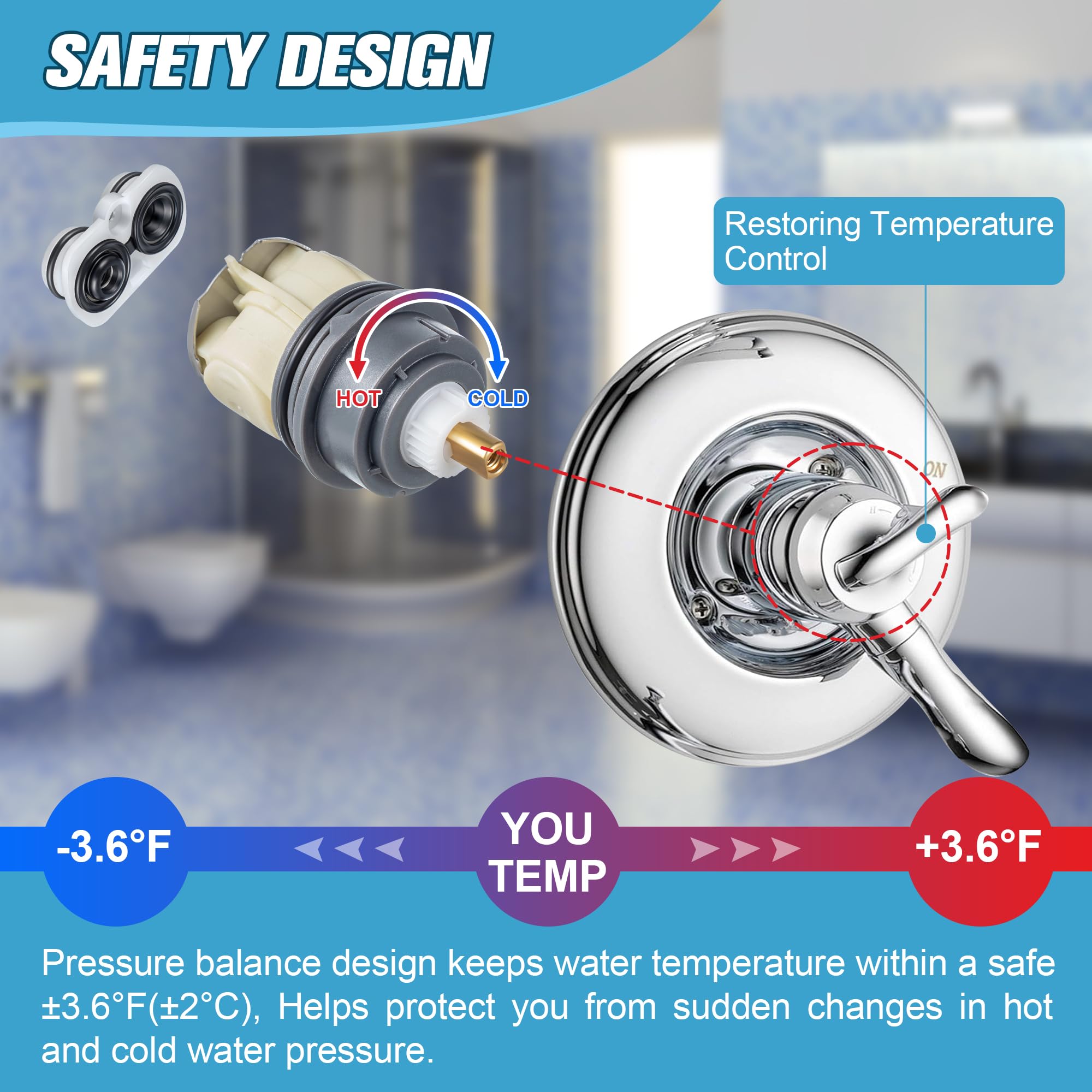 Enhon 2 Pack Shower Cartridge Replacement, RP46463 Cartridge Replacement Compatible with Delta Monitor 17 Series (2006 - Present) Dual Function Shower Faucet Valve, Including Seat and Spring Adapter