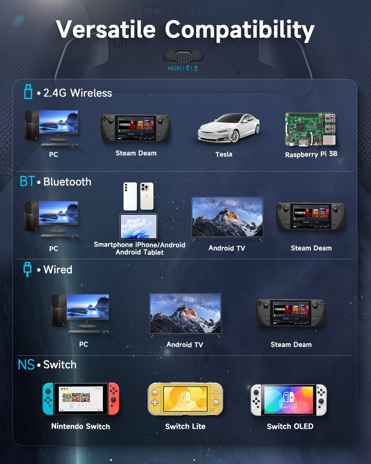 EasySMX X10 PC Controller for Black Myth: Wukong - Enhanced Wireless Bluetooth Controller with a Swappable Faceplate/Hall Joysticks and Triggers for PC/Switch/Steam/Android TV/Android and iOS Mobile