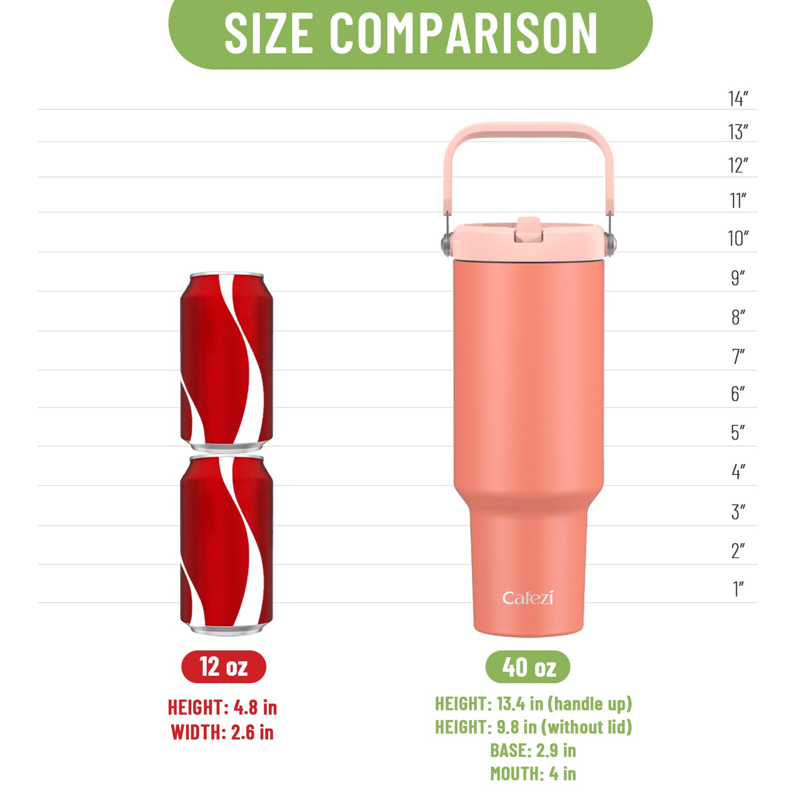 Cafezi 40 oz Tumbler with Handle Flip Straw, Vacuum Insulated Tumblers with Flip Straw and Top Handle, Reusable Insulated Cup for Home, Outdoors, Leakproof, Fits in Cup Holder, Cold for 30 Hours