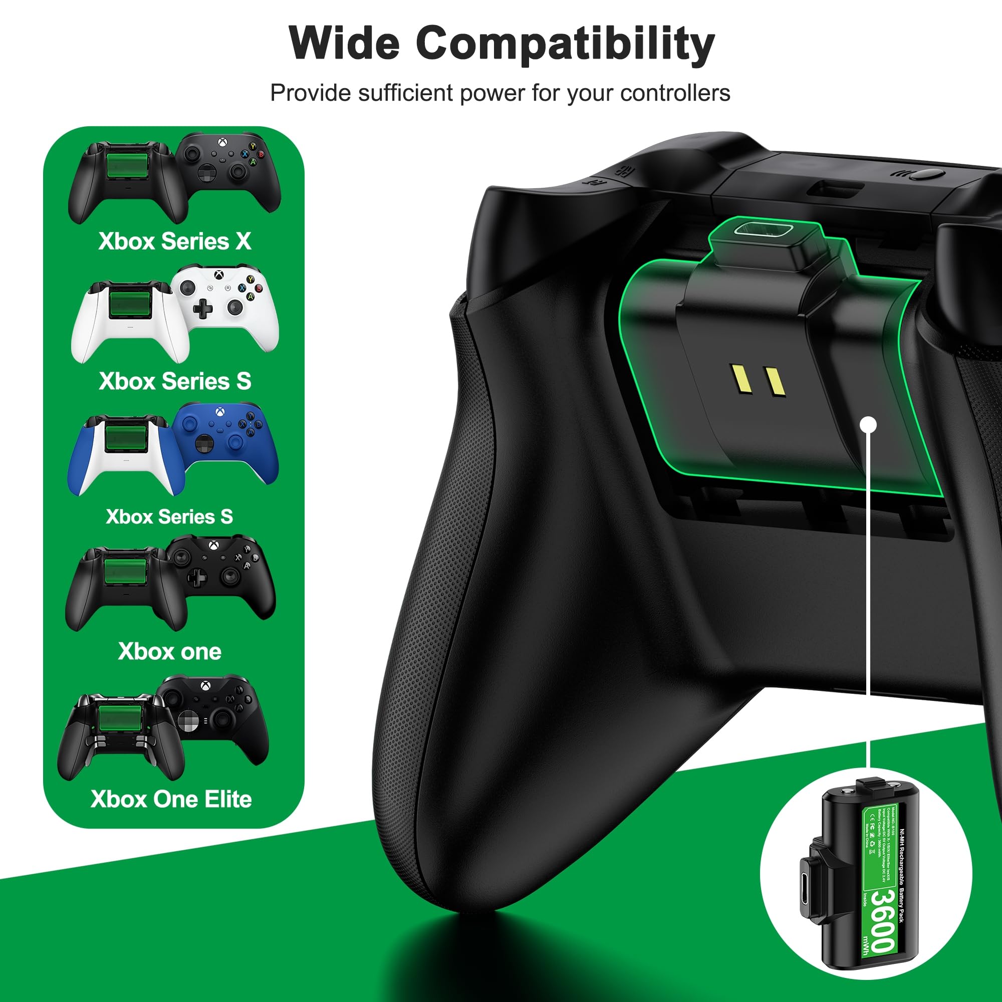 DINOSTRIKE Rechargeable Xbox Controller Battery Pack with 4 Back Covers and a USB C Charging Cable, 2x3600mWh Xbox One Controller Battery Play and Charger kit for Xbox Series X/S Remote Protectors