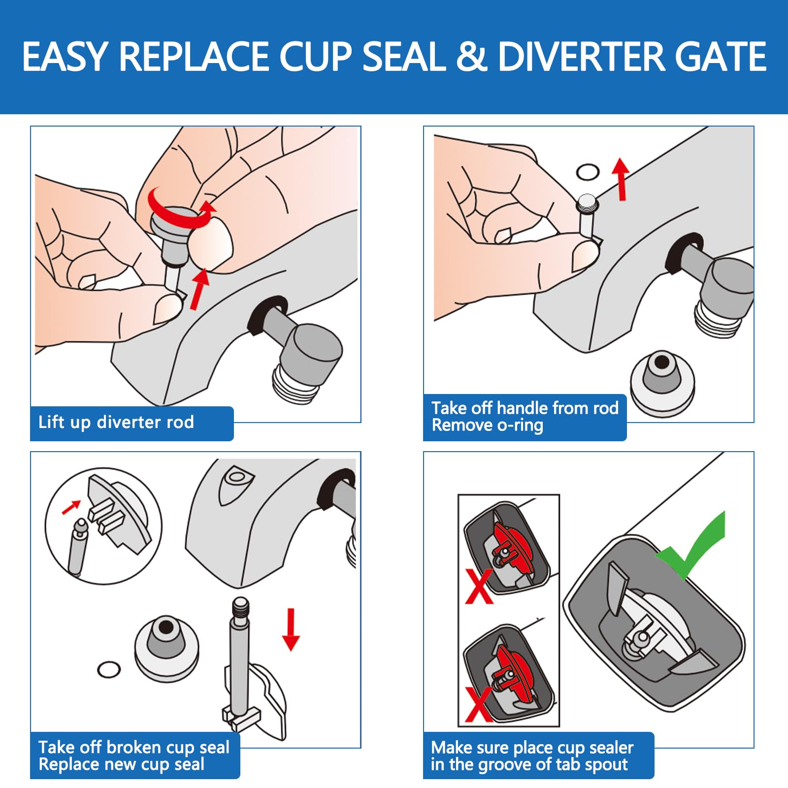 PROOX Cup Seal & Diverter Gate, Bathtub Spout with Diverter Repair Kit, Tub Spout Replacement Parts