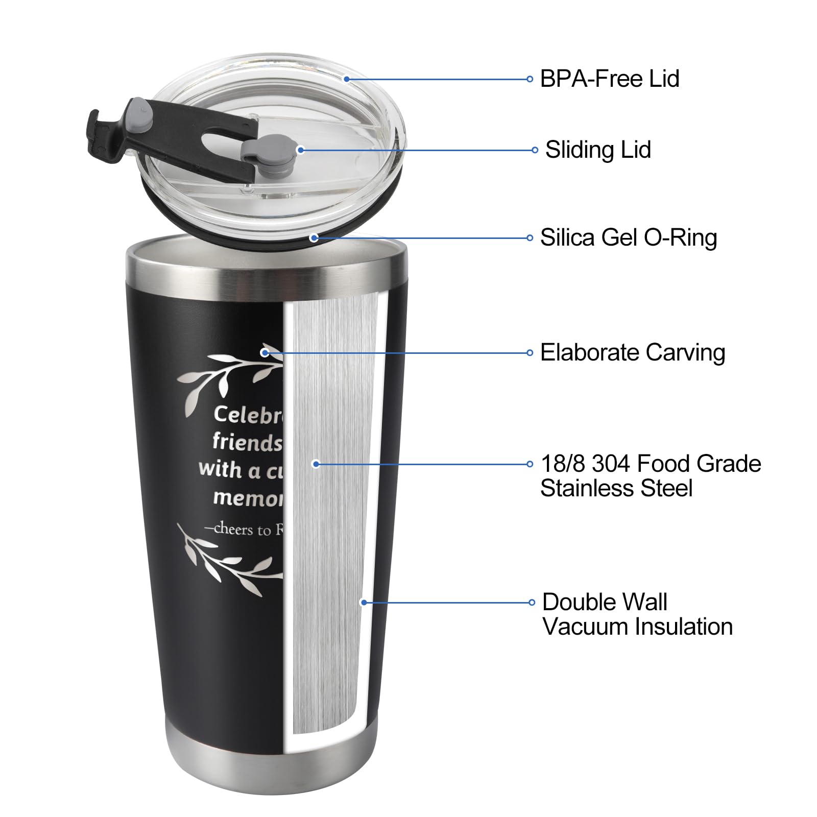 KrazeKK Personalized Coffee Tumbler, Custom Stainless Steel Tumbler with Text, Customized Travel Coffee Mug Cup Gift for Girlfriend, Boyfriend, Mom, Dad (20Oz Engraved)