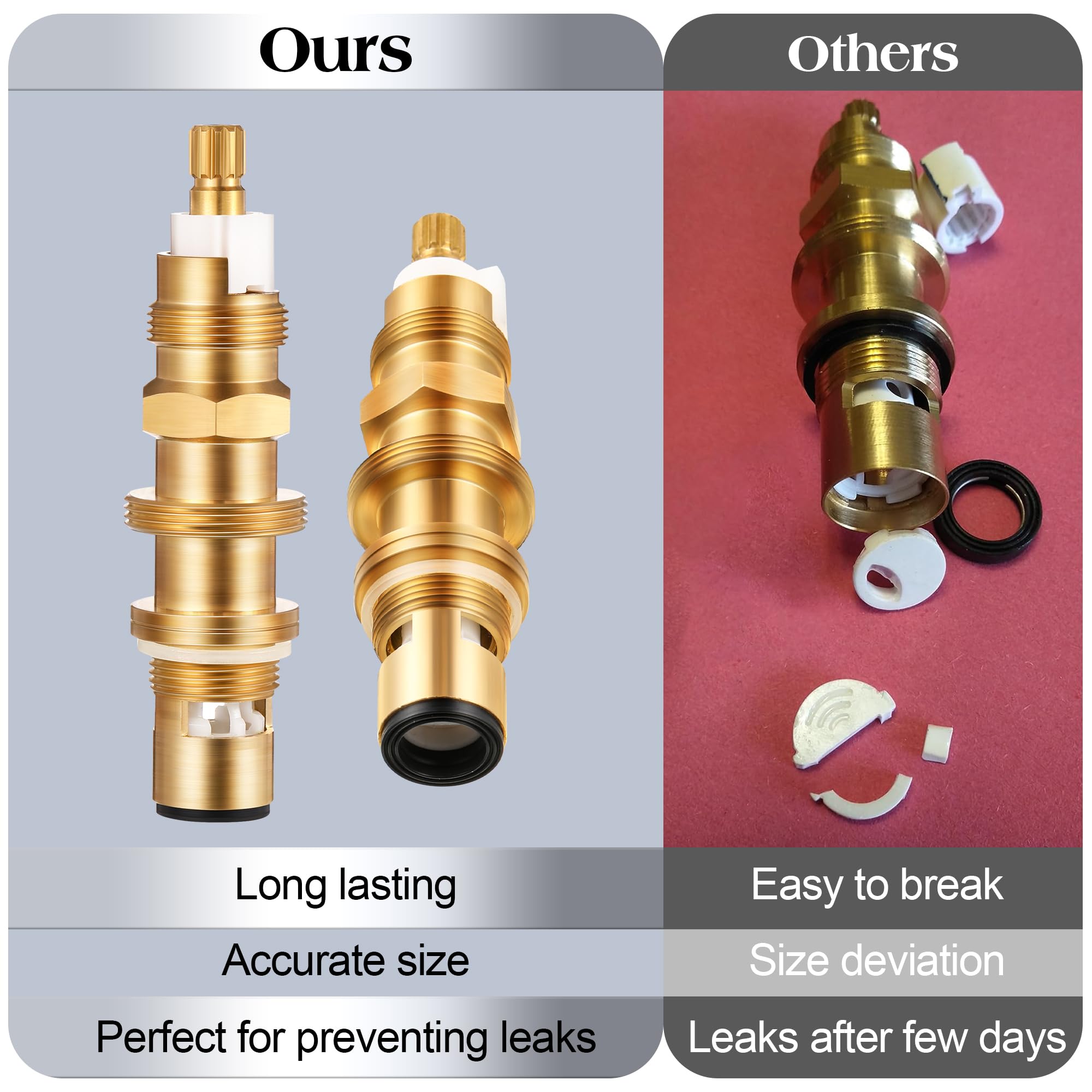 Dreyoo Ceramic Disc Cartridge Replacement for 910-030, Shower and Faucet Stem Compatible with Price/Pfister, Shower Valve Faucet Cartridge Brass Construction (2 Pack)