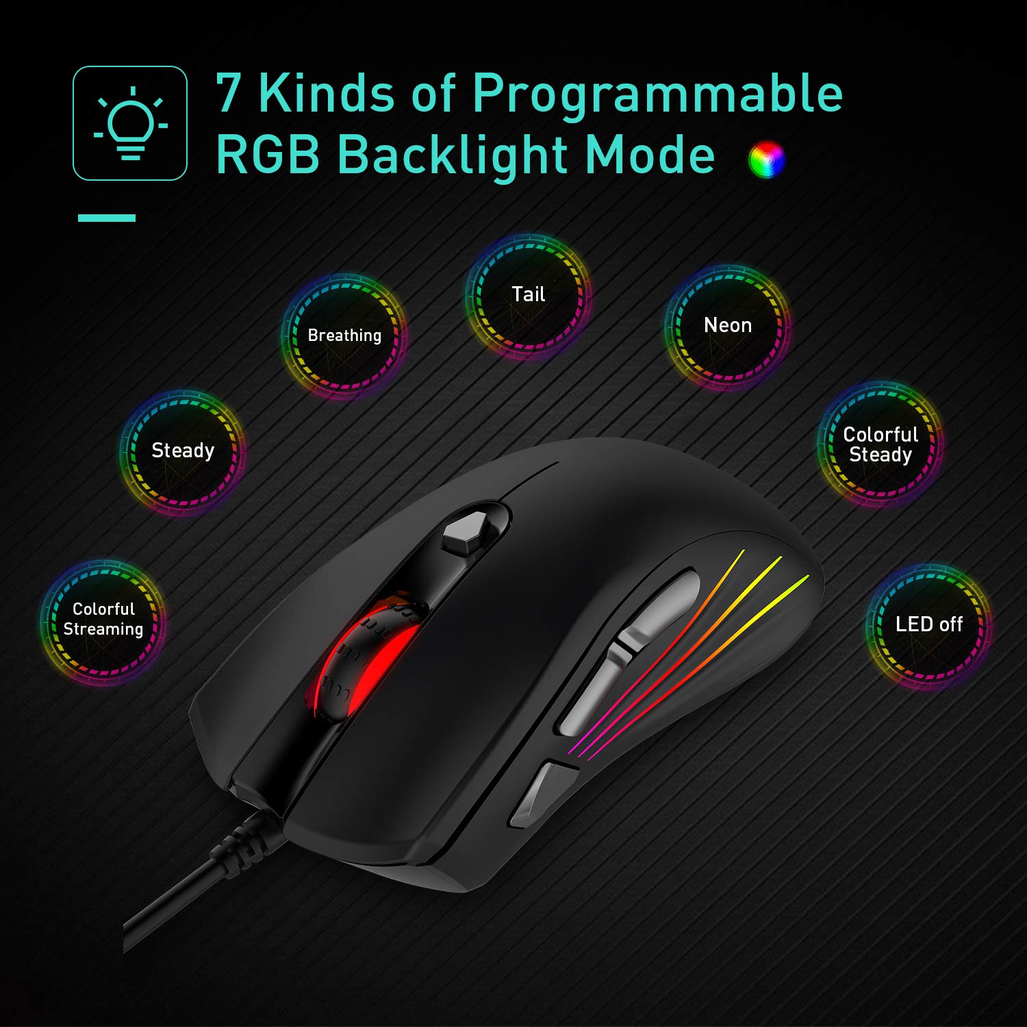 Havit Gaming Mouse Wired 7200DPI RGB Backlit Comfortable Computer Ergonomic USB Programmable Mice 1000Hz Polling Rate for Laptop Desktop PC Gamer (Renewed)