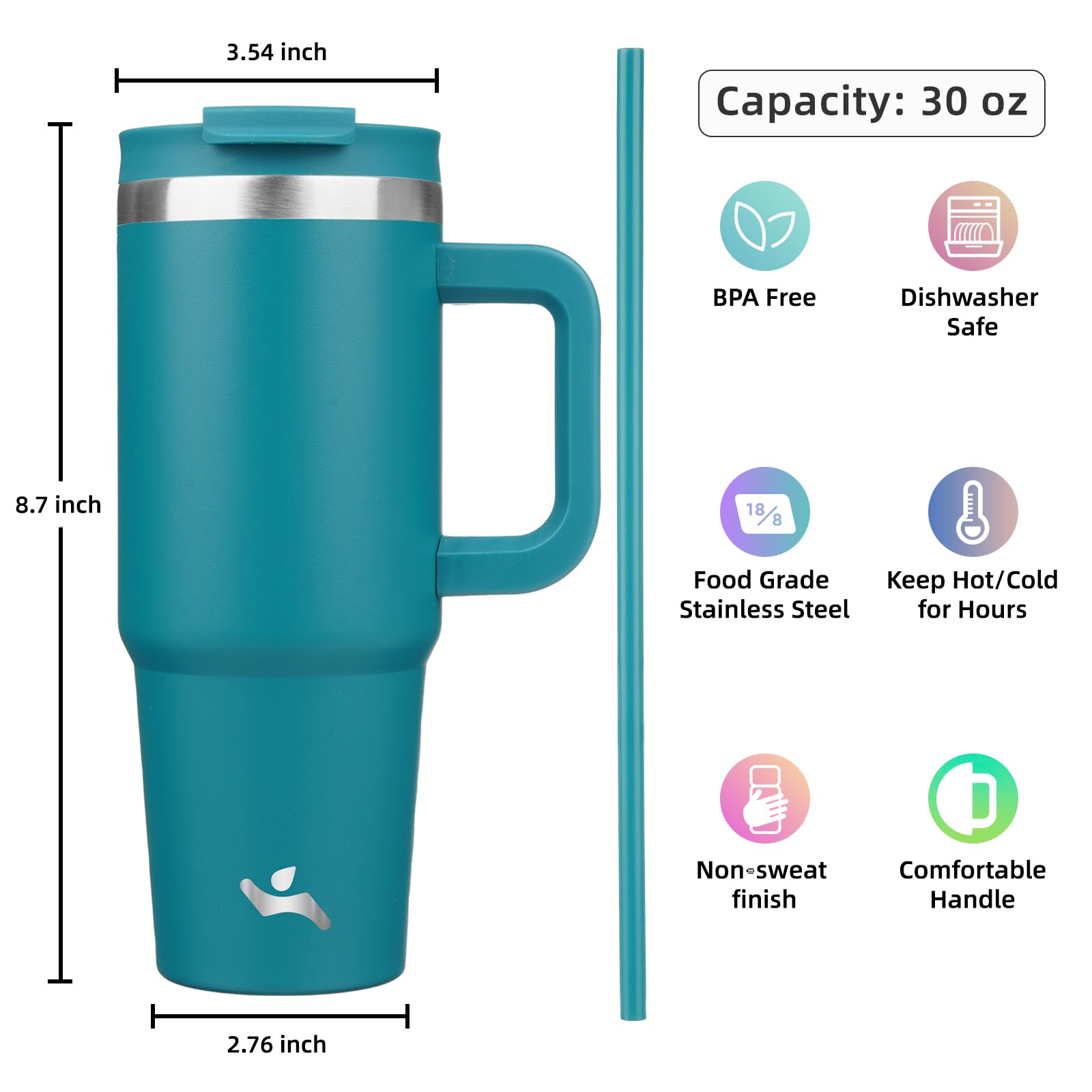 Konokyo 30 oz Tumbler with Handle and 2 Straws,2 in 1 Lid Insulated Water Bottle Stainless Steel Travel Coffee Mug,Blue