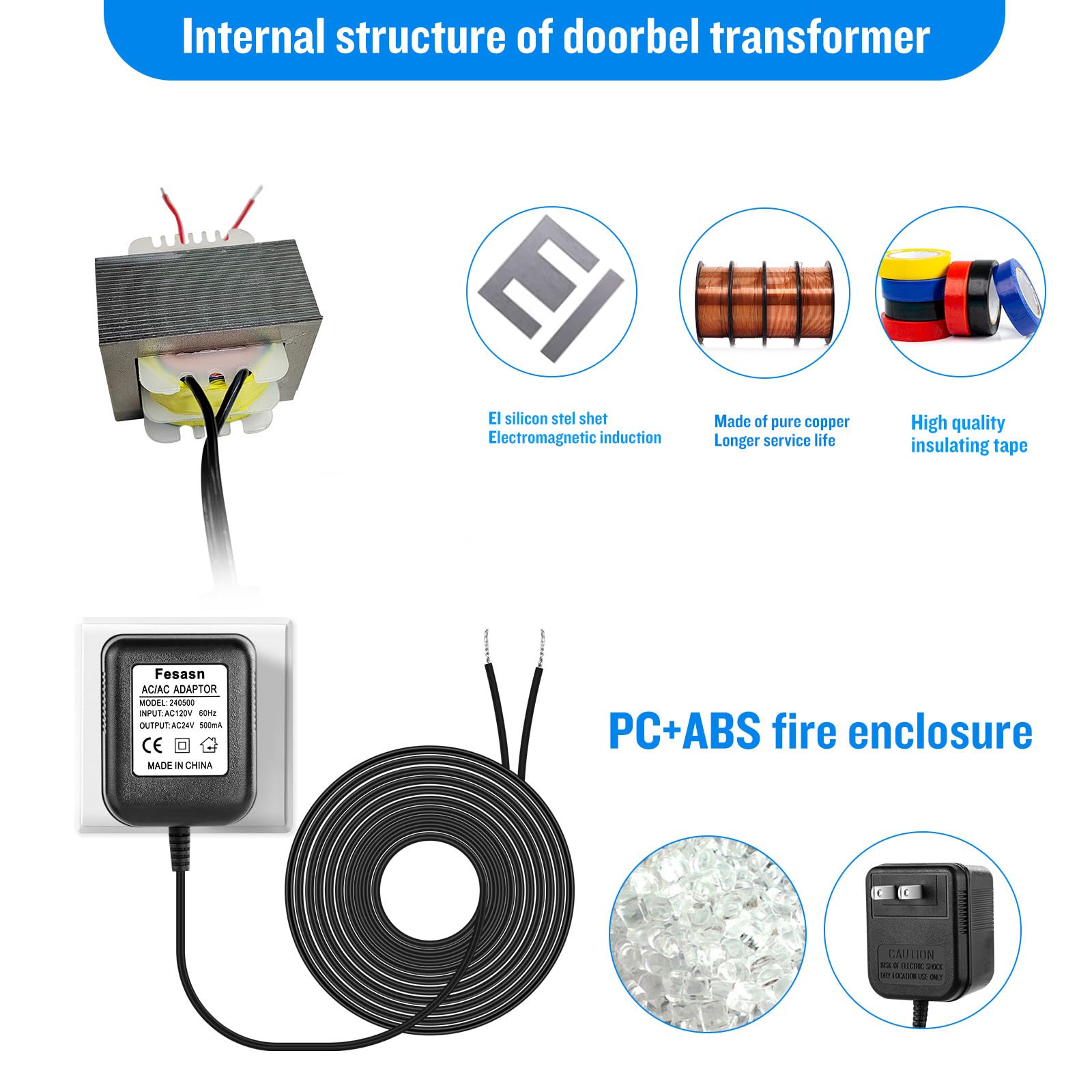 Fesasn C Wire Power Adapter, 24V Doorbell Power Transformer, for Ring Doorbell and Smart Thermostat for Nest Ecobee, Sensi and Honeywell (16.5 FT Black)