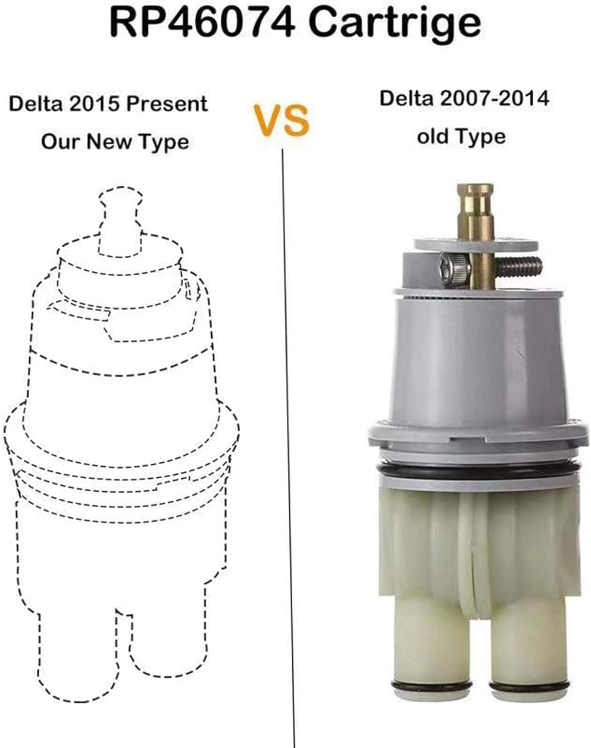 XUSHCL Delta RP46074 Shower Valve Cartridge For Tub/Shower Valves 13/14 Series, Delta Shower Valve Replacement-Single Function Temperature Control Valve Cartridge