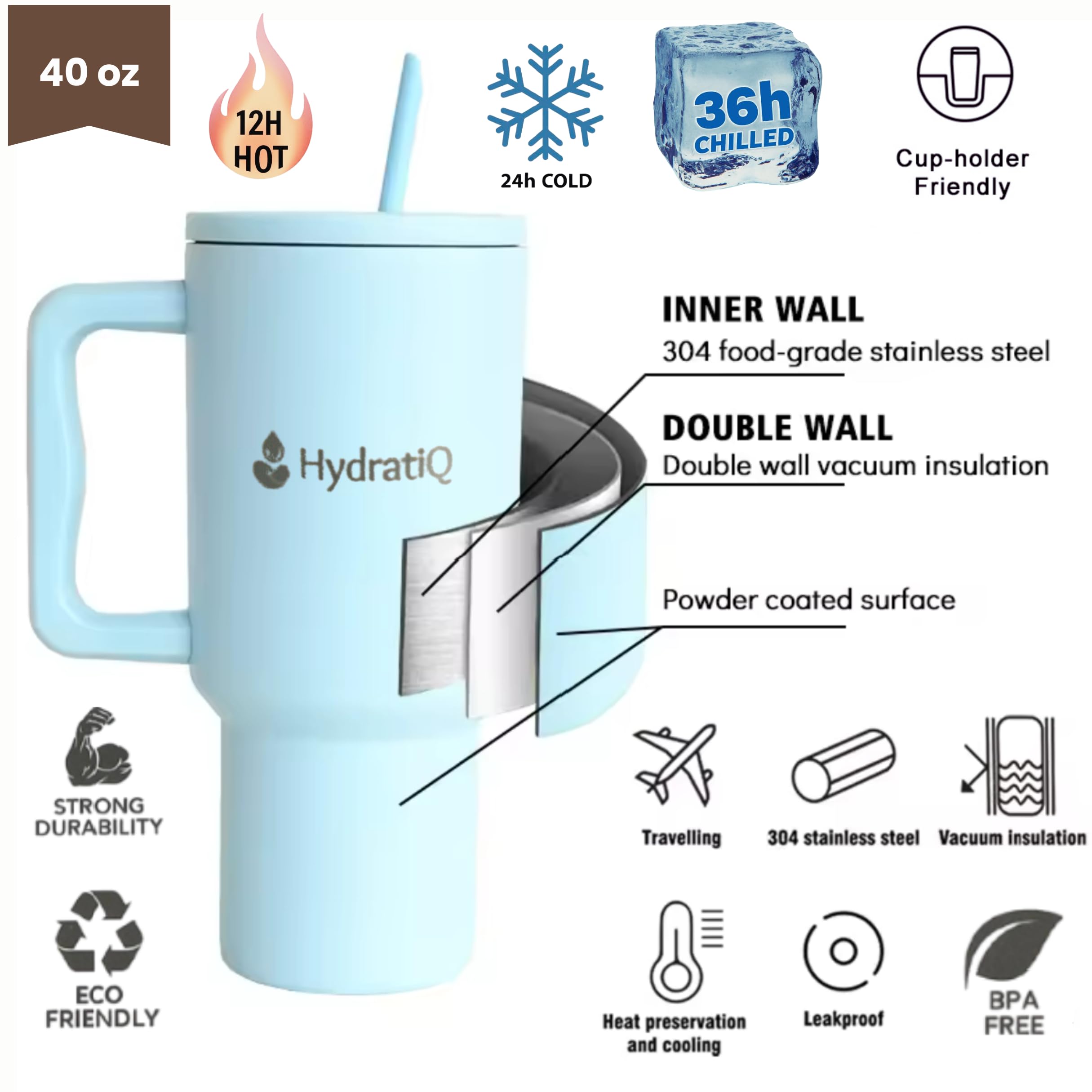 HydratiQ 40 oz Tumbler with Handle and Straw Spill Proof Insulated Water Bottle Leak Proof Stainless Steel Cup Holder Travel Mug Hot Cold Vaso Termico