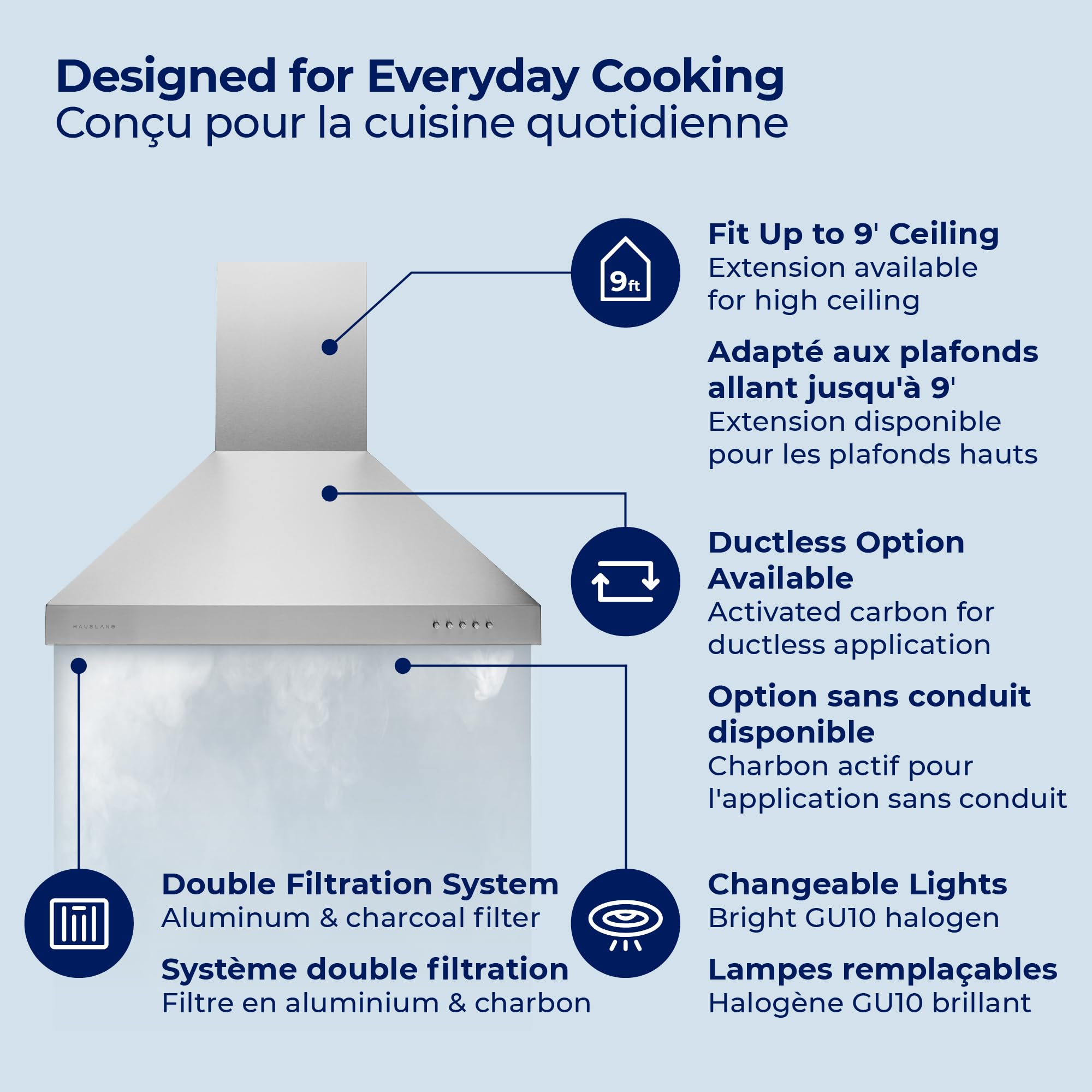 Hauslane Wall Mount Range Hood 30 Inch | Matte White Wall Chimney | 6” Duct/Ductless Convertible, Strong Suction, Six-layer Aluminum Filters, Changeable LED Lamps, Stove Kitchen Vent Hood