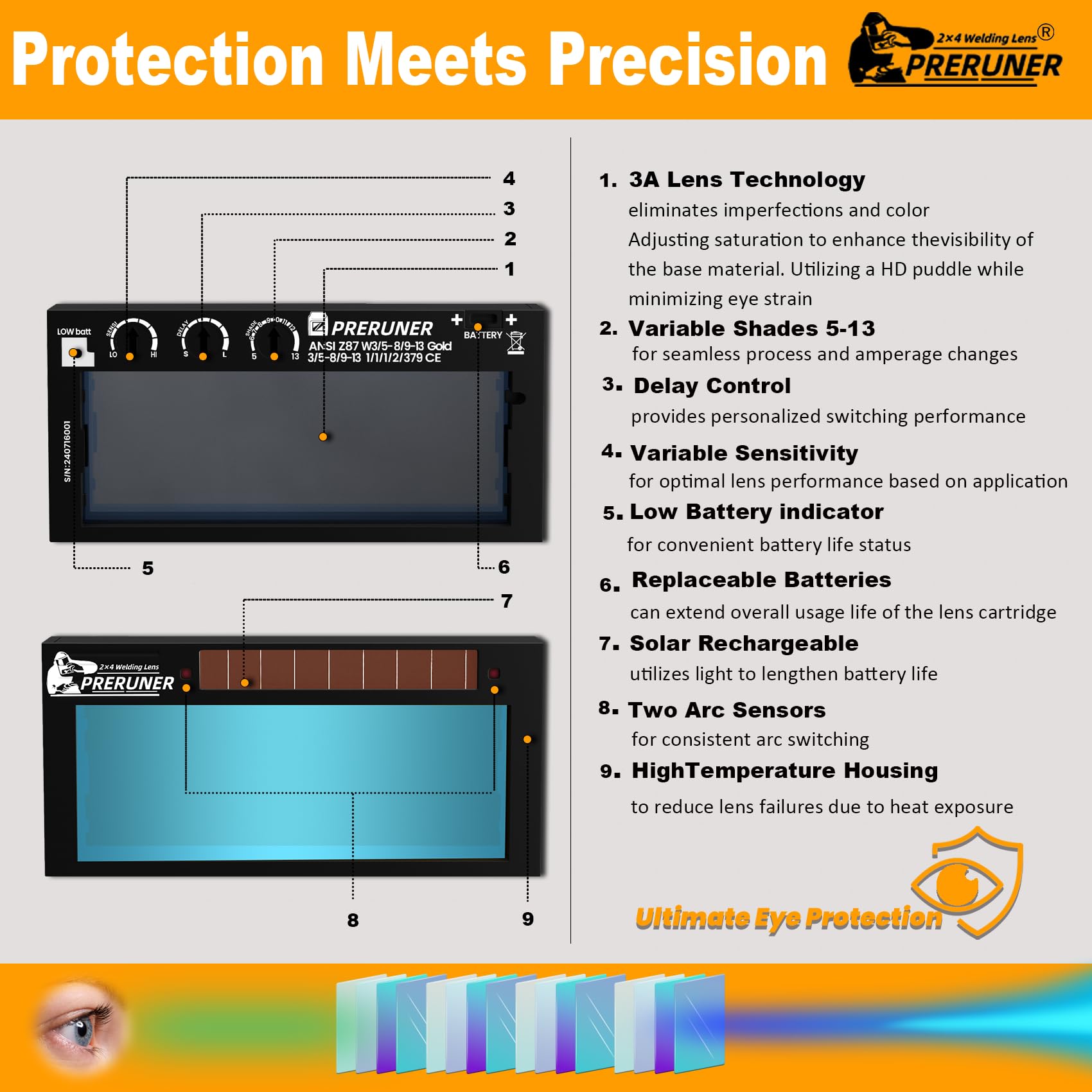 HD Shade 5-13 2x4 1/4 Auto Darkening Welding Lens, Adjustable HD Welding Lens 2x4 with True Color Blue Technology, 2x4 Welding Lens Replacement for Standard Welding Hoods and Welding Helmets