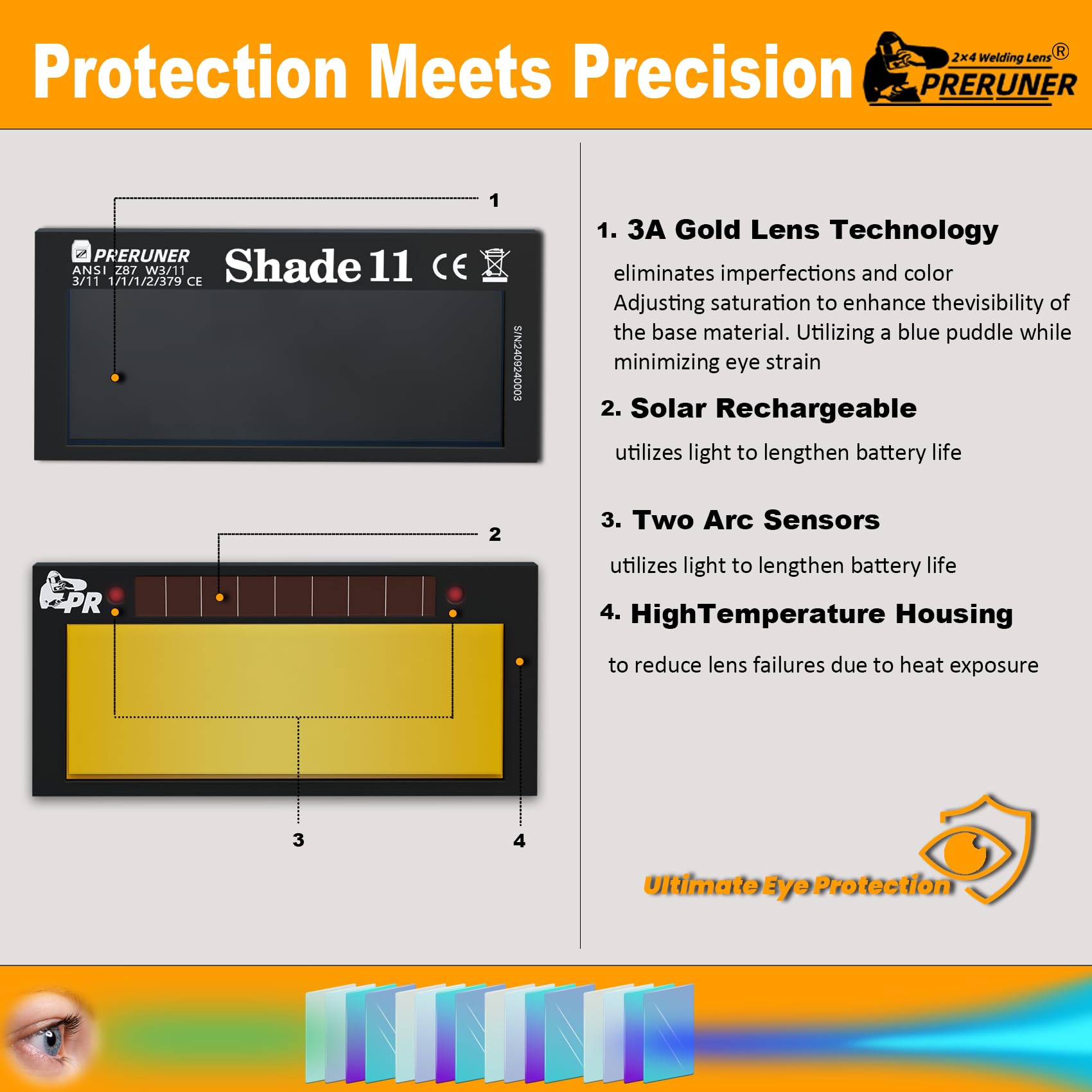 Gold Shade 11 2x4 1/4 Auto Darkening Welding Lens, Cool Blue Puddle Technology 2x4 Welding Lens, Welding Lens Auto Darkening Replacement for a Sugar Scoop Welding Hood or Pancake Welding Hood