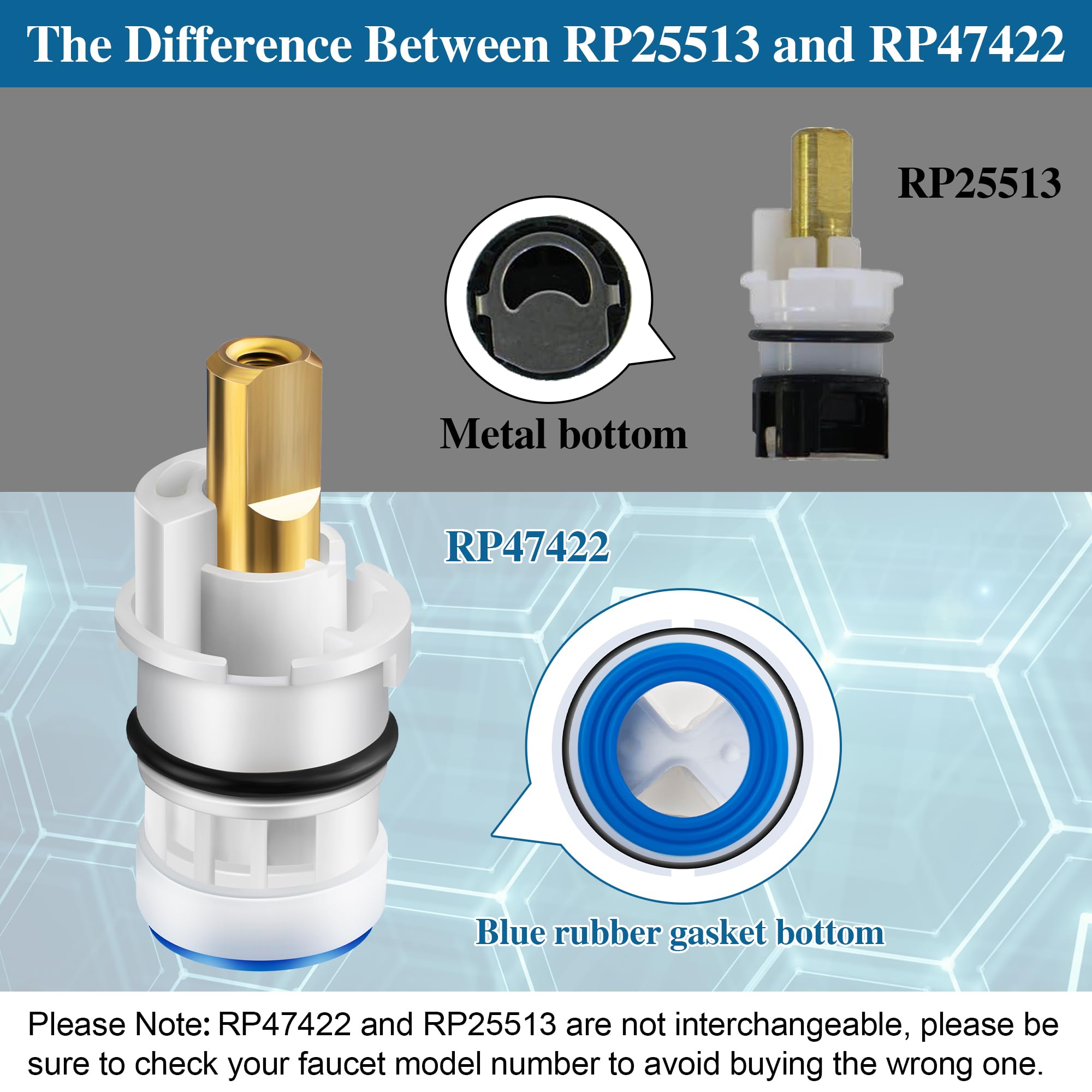 Enhon 2Pack Faucet Cartridge Replacement for RP47422, Faucet Repair Kit Compatible with 2 Handle Victorian Faucets Only, Faucet Stem Replacement Compatible with Delta Two Handle Ceramic Stem Cartridge
