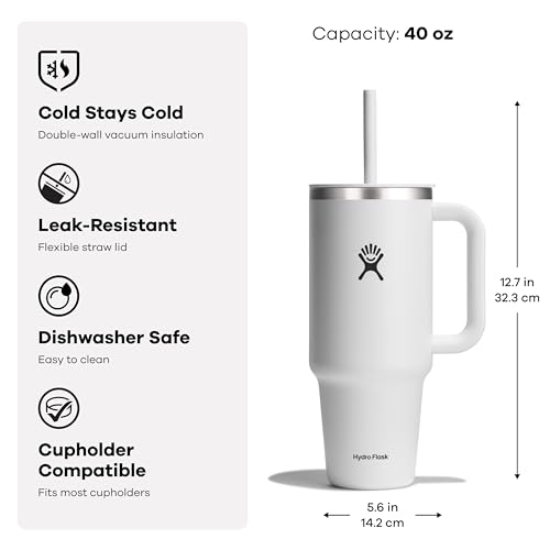 Hydro Flask 40 Oz All Around Travel Tumbler Sugar Crush