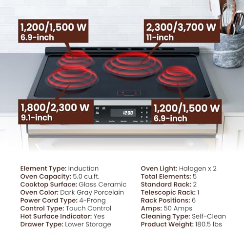 RANGAIRE RRI303GS 30" Range, 4 Induction Burners, 5.0 cu. Ft. Capacity, Freestanding Slide-in AirFry, True Convection Oven, Self Cleaning, Easy Reach Racks, Glass Touch, Stainless Steel
