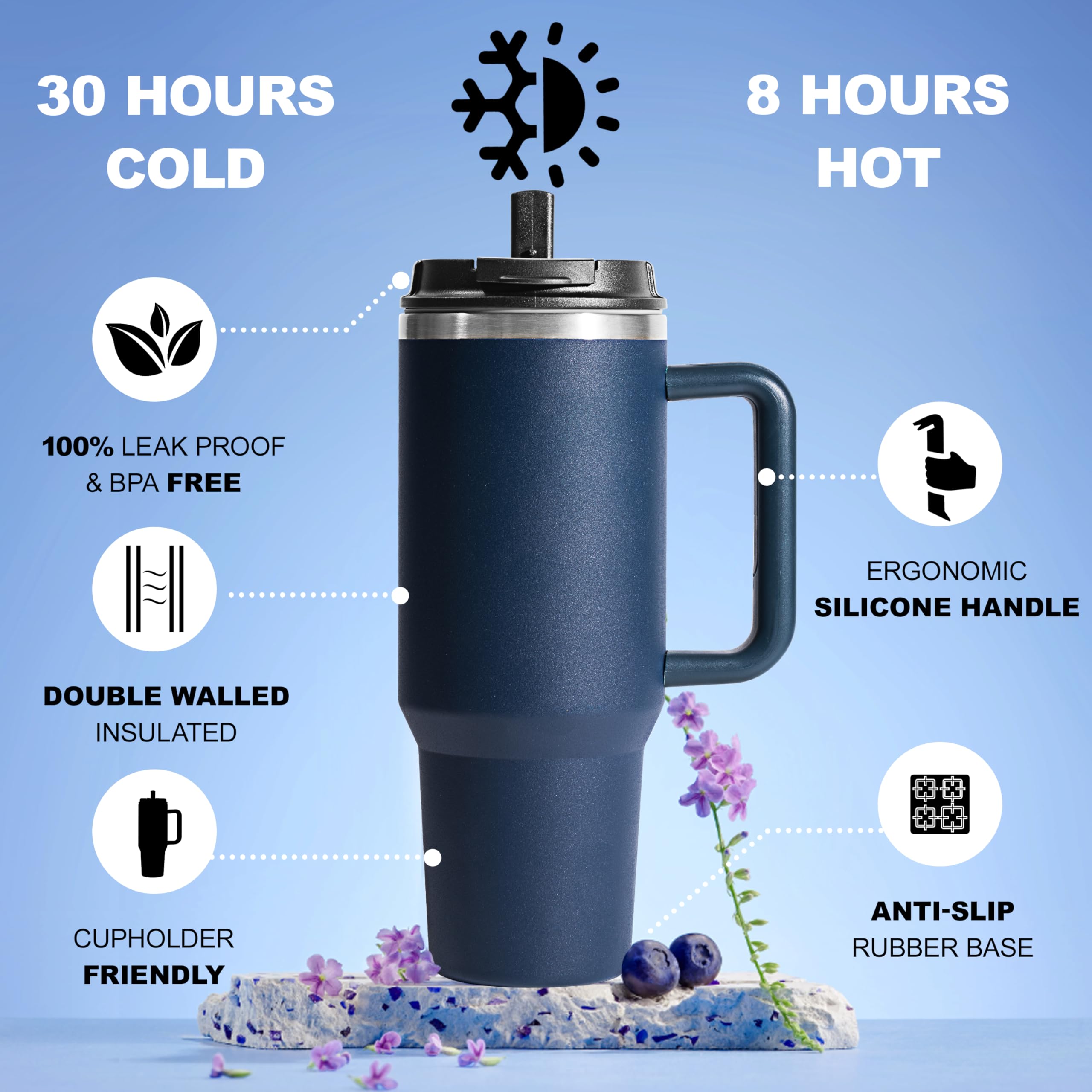 Klickpick Home 40 Ounce Stainless Steel Vaccum Insulated Thermal Tumbler With Handle Lid 2 straws, Reusable Travel Coffee Mug Cup Cupholder friendly, Keeps cold for 30 H, 100% Leakproof (Navy Blue)
