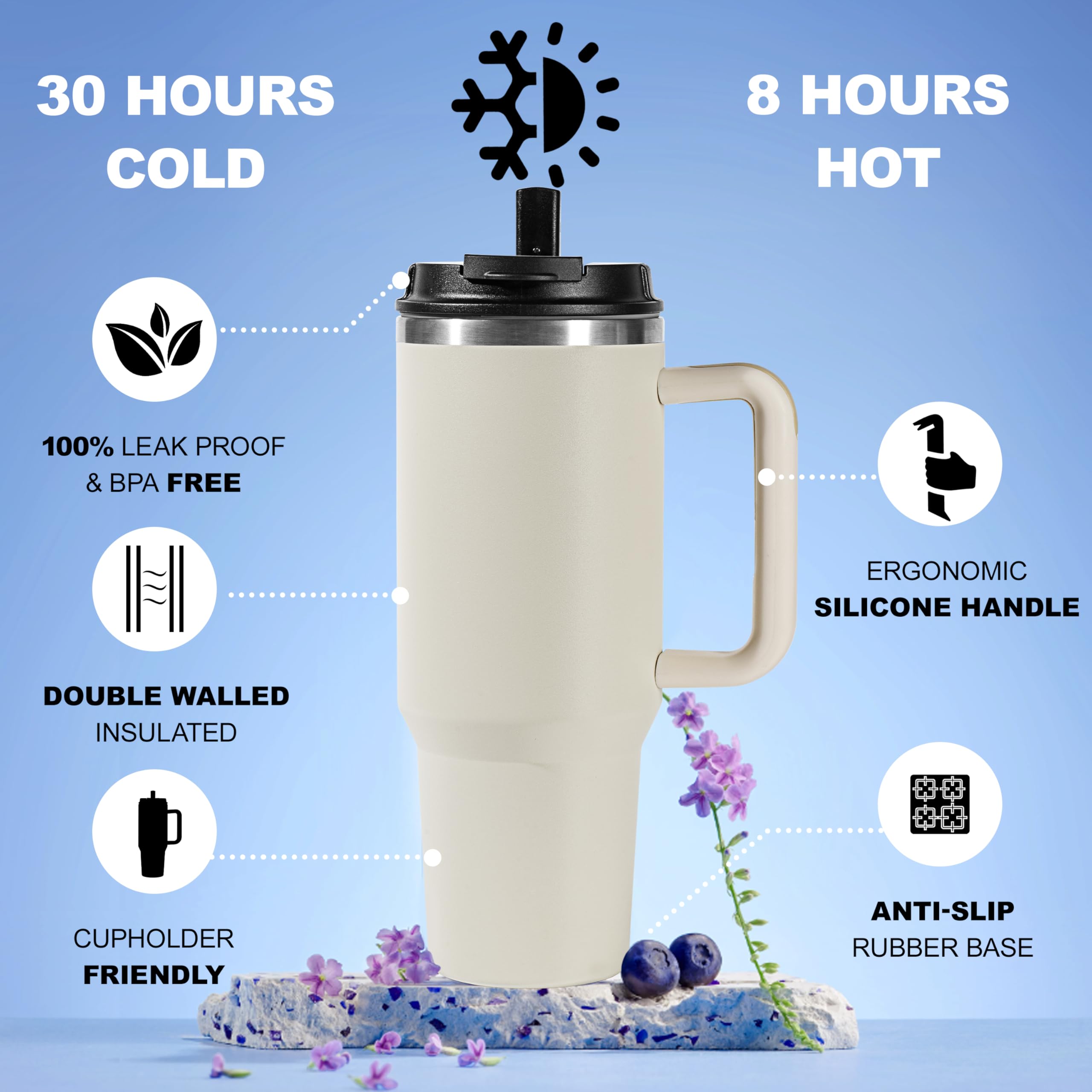 Klickpick Home 40 Ounce Stainless Steel Vaccum Insulated Thermal Tumbler With Handle Lid 2 straws, Reusable Travel Coffee Mug Cup Cupholder friendly, Keeps cold for 30 H, 100% Leakproof (Cream)
