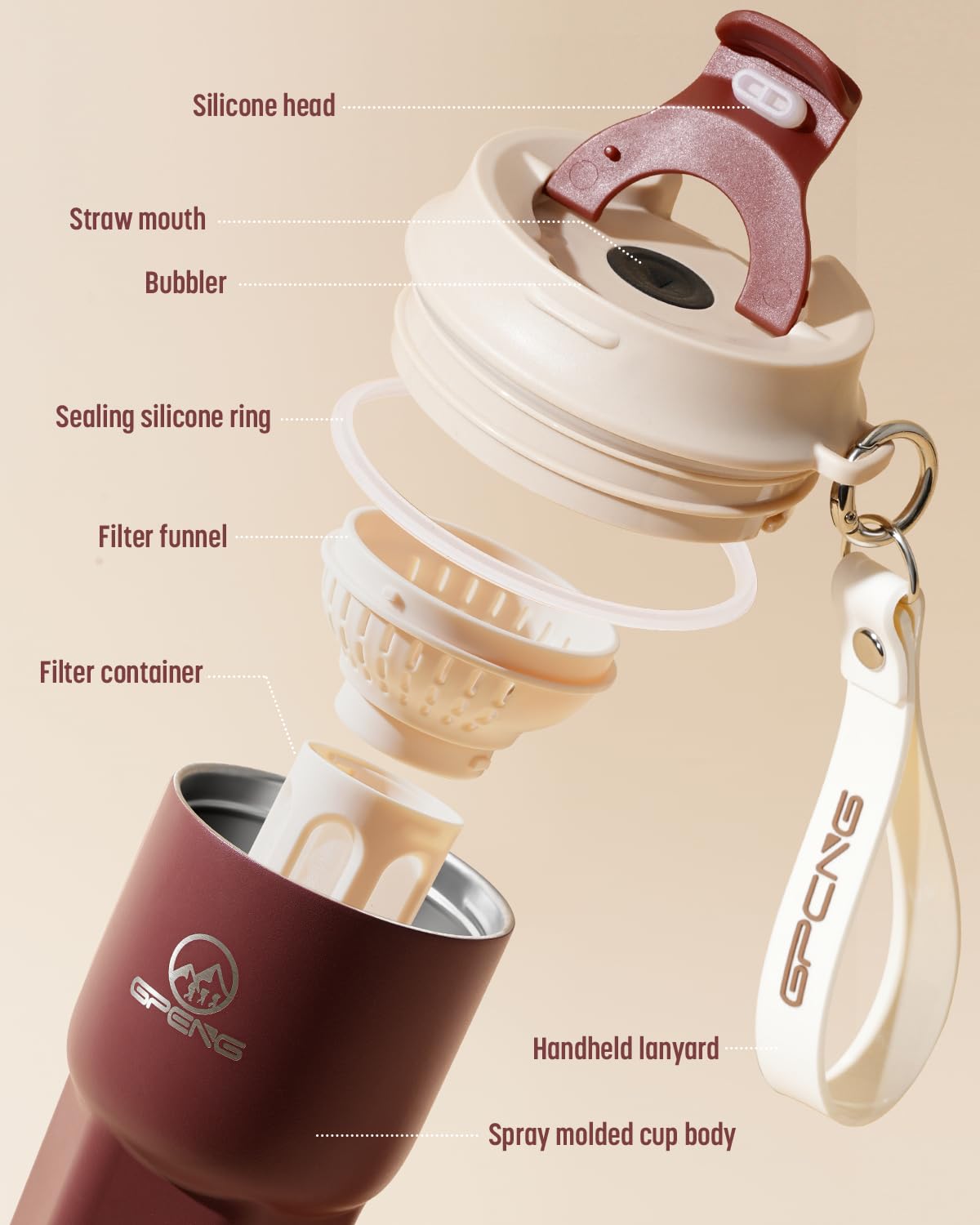 Gpeng 20 oz Insulated Stainless Steel Coffee Mug & Water Bottle with Tea Separation, Straw Lid, and Cup Holder - Keeps Drinks Hot or Cold for Hours. Perfect for Travel and Outdoor Activities!