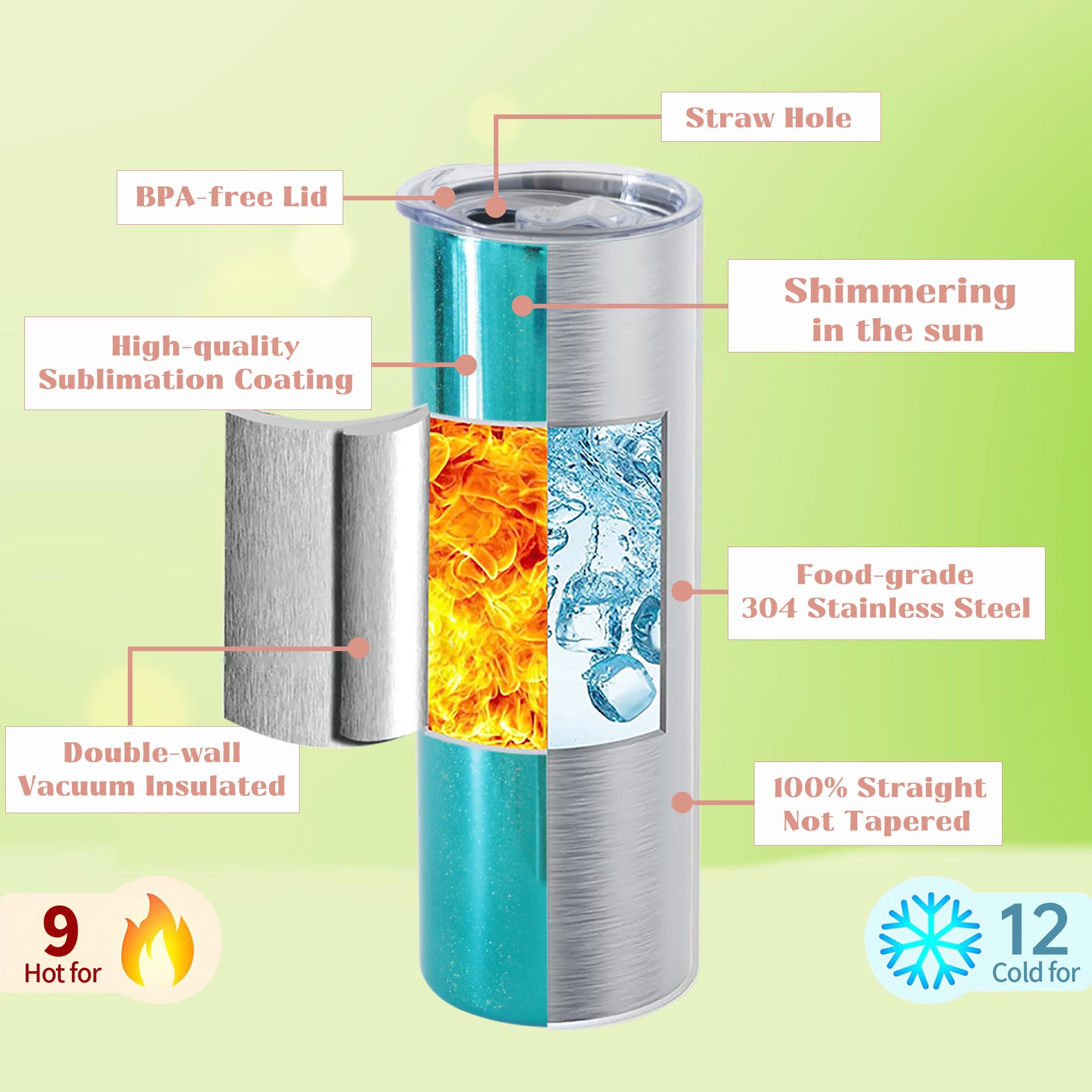 VEVELU 25 Pack 20 oz Stainless Steel Mirror Surface Glitter Sublimation Tumbler Blank with Straws Double Wall Insulated