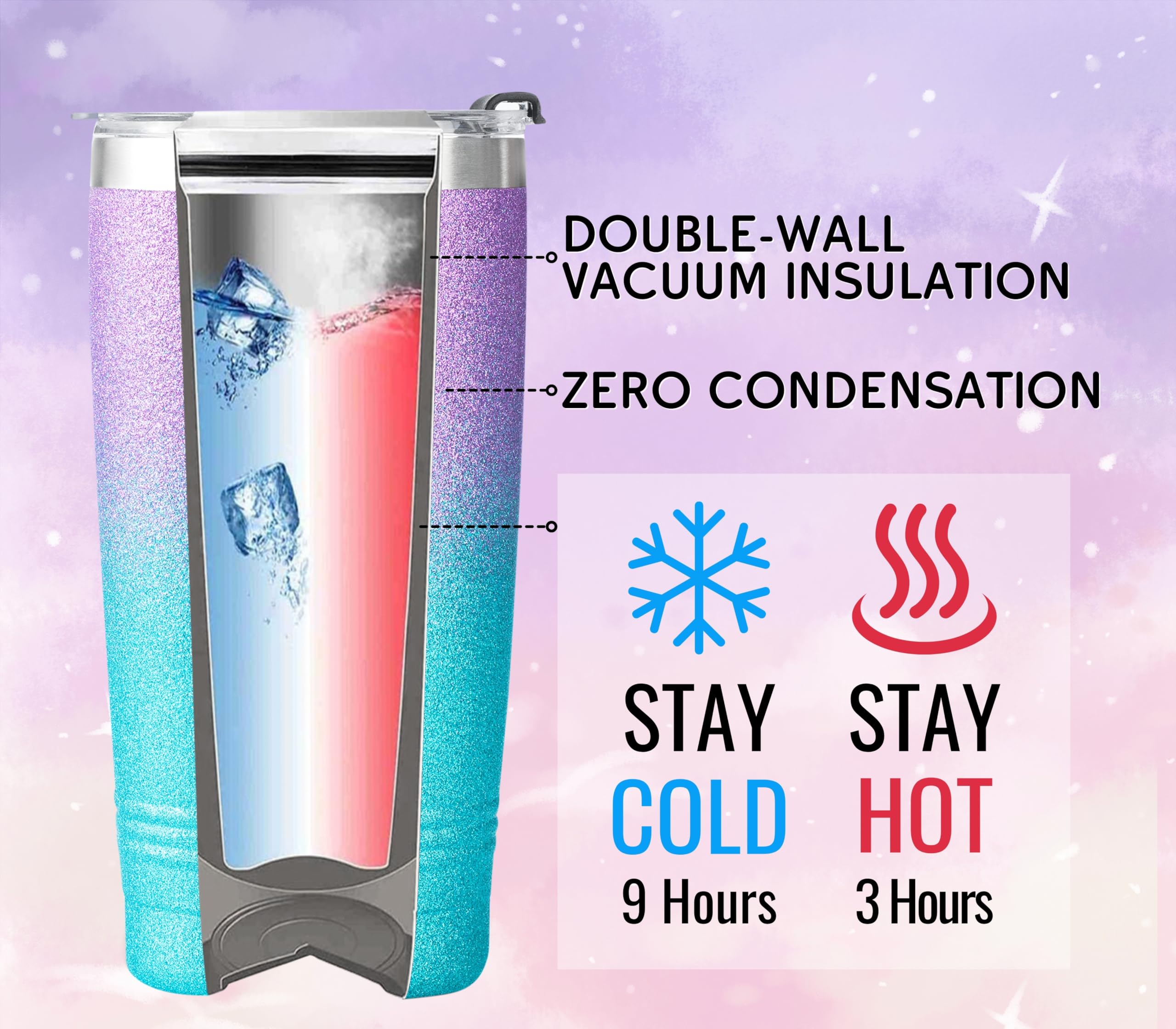 Personalized Tumblers with Lids and Straws for Women, Monogrammed Travel Mugs with Initials, Unique Gifts for Her on Birthdays Xmas, Purple, S