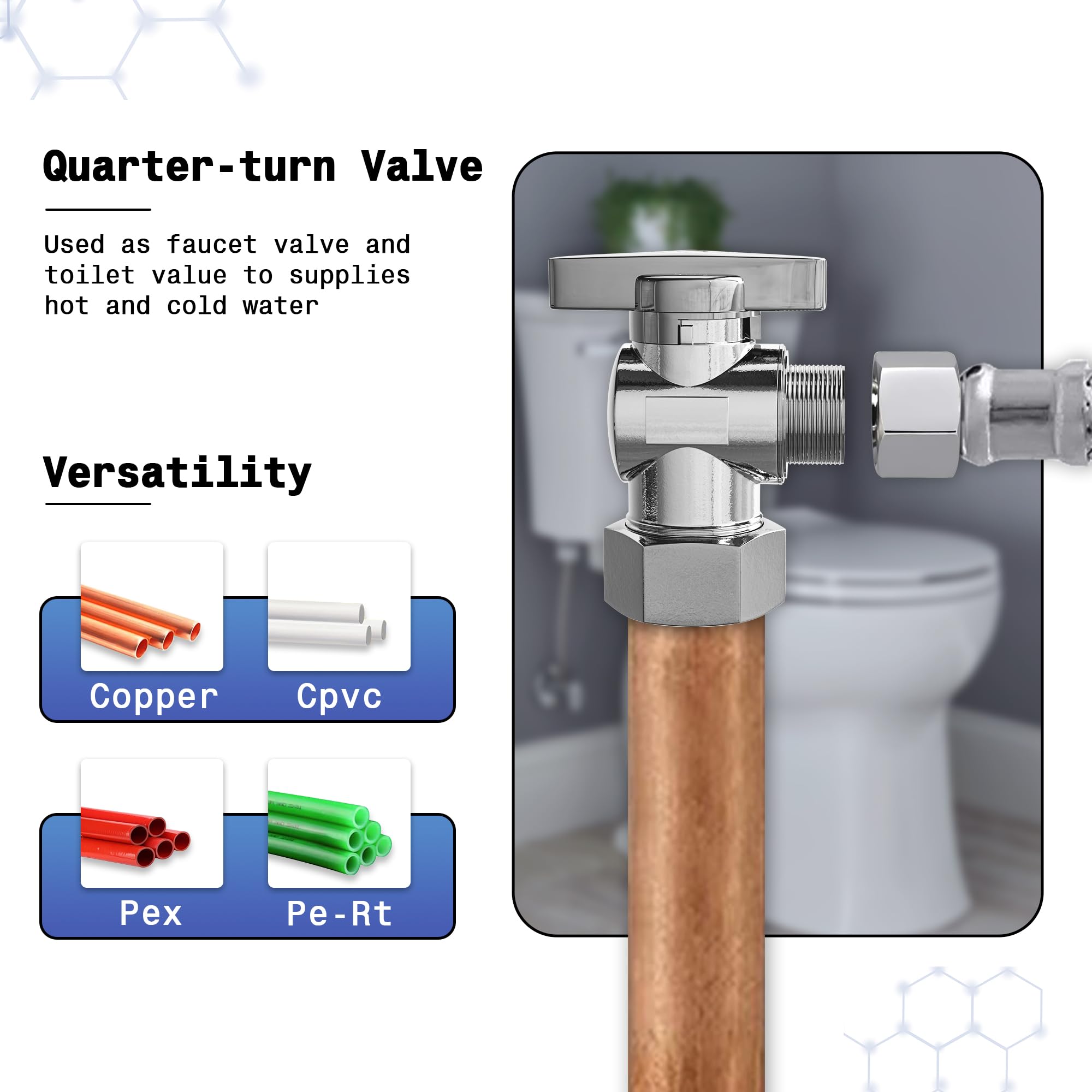 PURAGIER 2 Pack Complete Toilet Set Valve,1/2 inch Nom Inlet x 3/8 Inch Od Compression Outlet Angle Stop Valve+15 Inch Long Stainless Steel Braided Water Supply Line+Escutcheon Plate