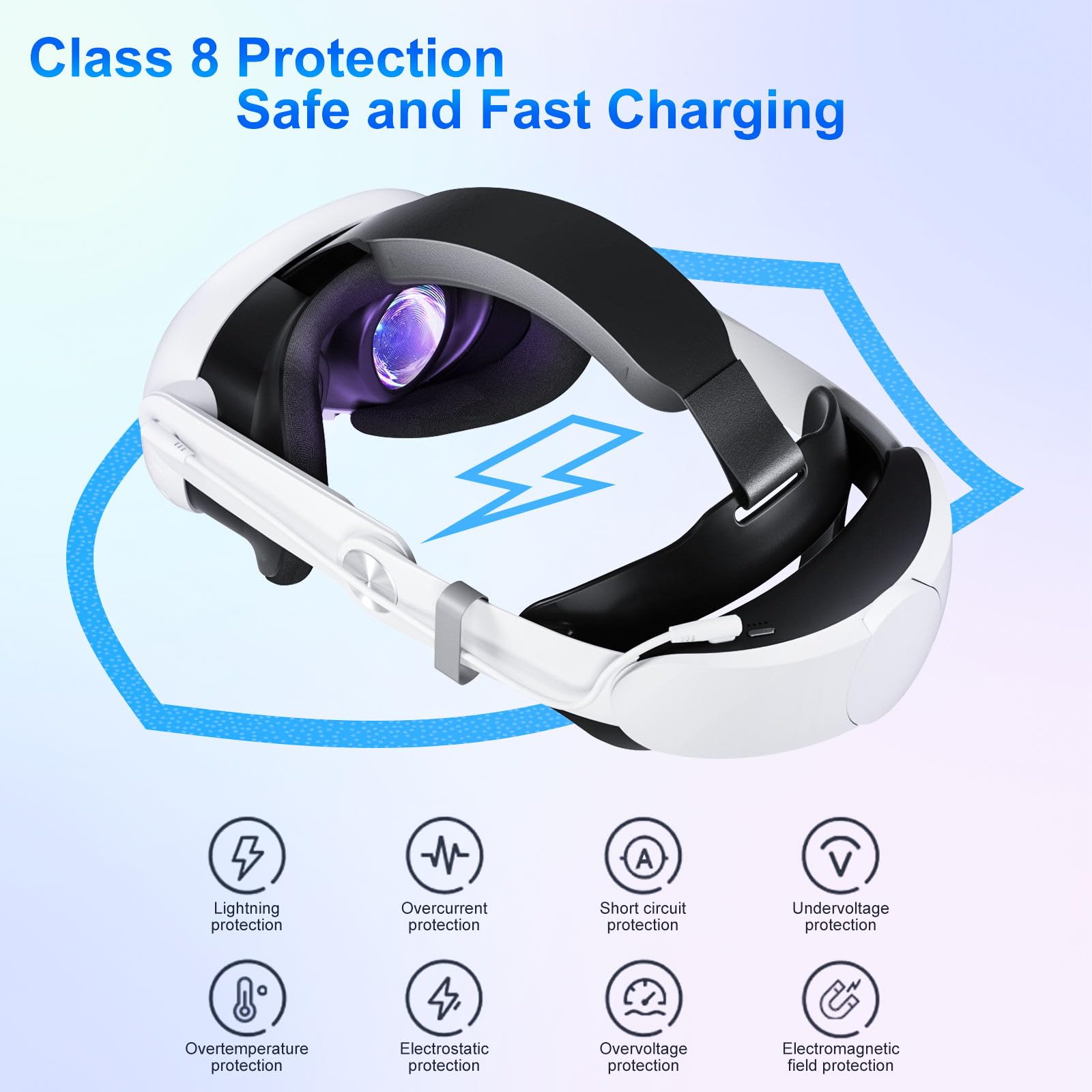 Saqico Head Strap Battery Compatible with Meta Quest 3S/Quest 3-10000mAh Elite Strap with Battery Pack Extend Playtime - Enhanced Support for Quest 3S - Replacement Battery Head Strap Accessories