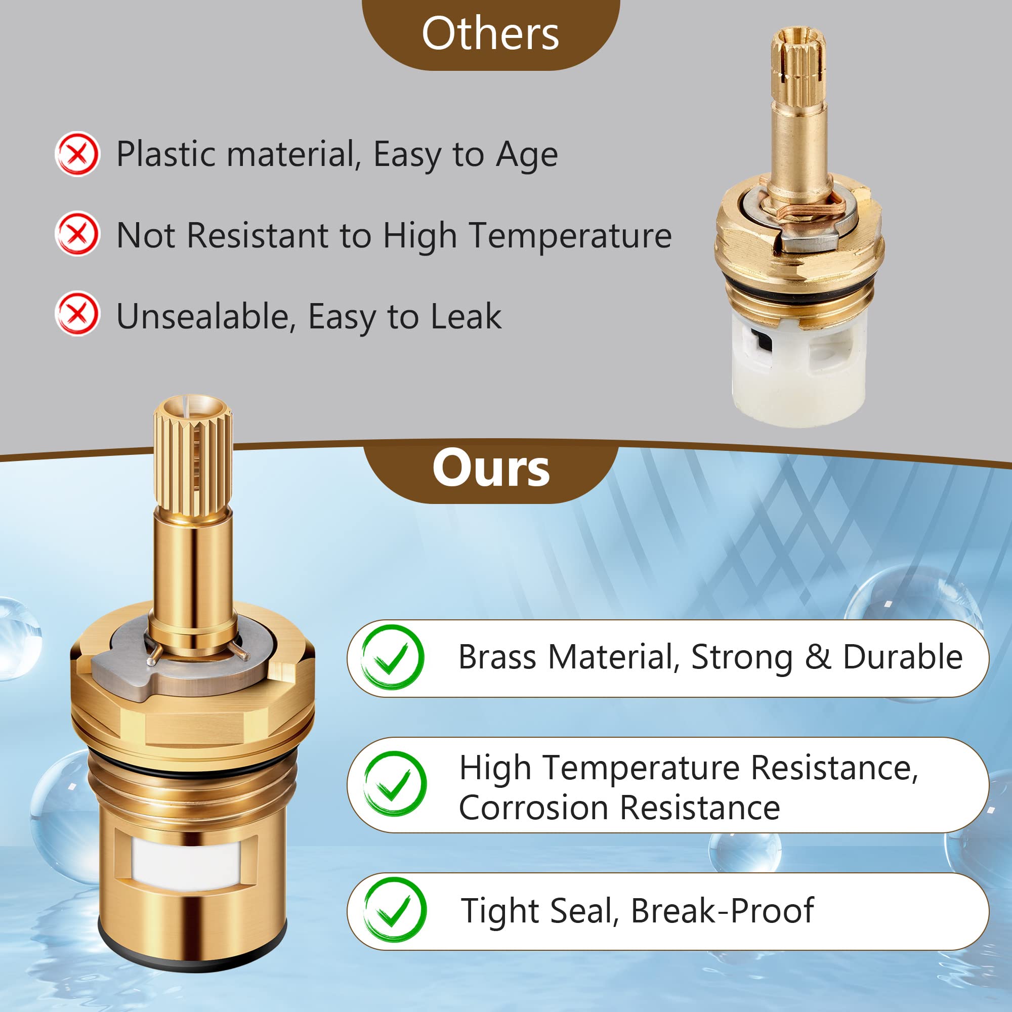 Enhon 3 Pack Faucet Cartridge Compatible with American Standard 994053-0070a or 994053-0070a/H Bathroom Kitchen Bathtub Faucet Stem Replacement, 4z-24h Hot and Cold Replacement Stem, Brass