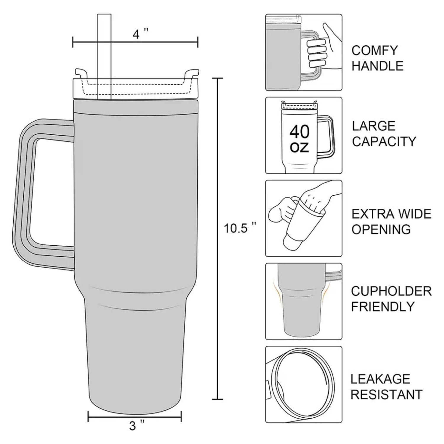 Green Insulated 40 Oz Tumbler - Stainless Steel with Straw, Lid, and Handle for Everyday Use