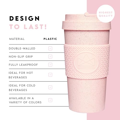 Neon Kactus Travel Coffee Mug| Double-Walled, Reusable Coffee Cup with Leakproof Lid (Wheat Straw - Pink Flamingo, 16oz (Pack of 1))