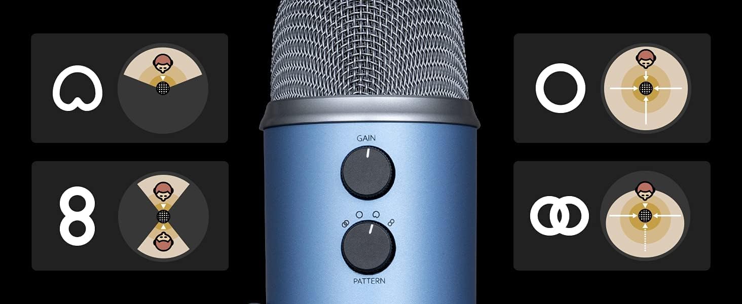 Blue Yeti USB Microphone -10 Year Anniversary Edition, Sunset Sky, with Custom Finish & Multiple Pickup Patterns, 988-000402-CR (Renewed)
