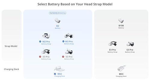 BOBOVR M3 Pro Battery Pack Head Strap Accessories, Compatible with Meta Quest 3/Quest 3S,Reduce Facial Stress,Magnetic Battery Swap Design