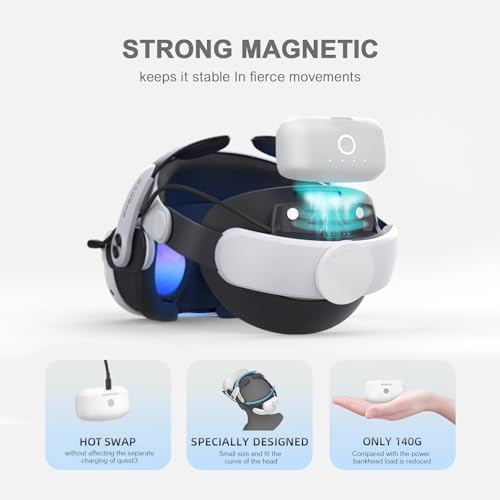 BOBOVR M3 Pro Battery Pack Head Strap Accessories, Compatible with Meta Quest 3/Quest 3S,Reduce Facial Stress,Magnetic Battery Swap Design