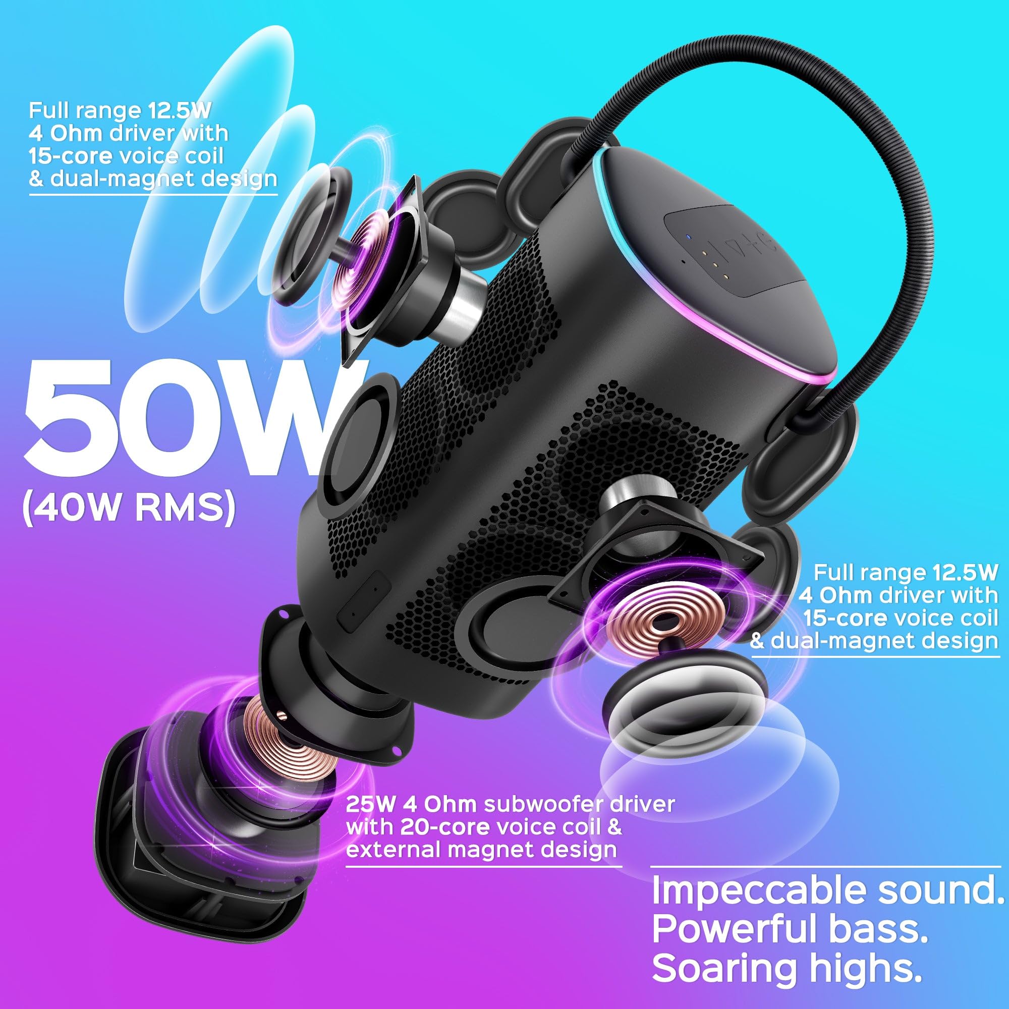 TREBLAB HD-Force - Loud Bluetooth Speaker - 50W Stereo Sound w/Bass, 25H Battery, IPX6 Waterproof, TWS Mode - Wireless Speaker w/Powerbank - Graphite (Renewed)