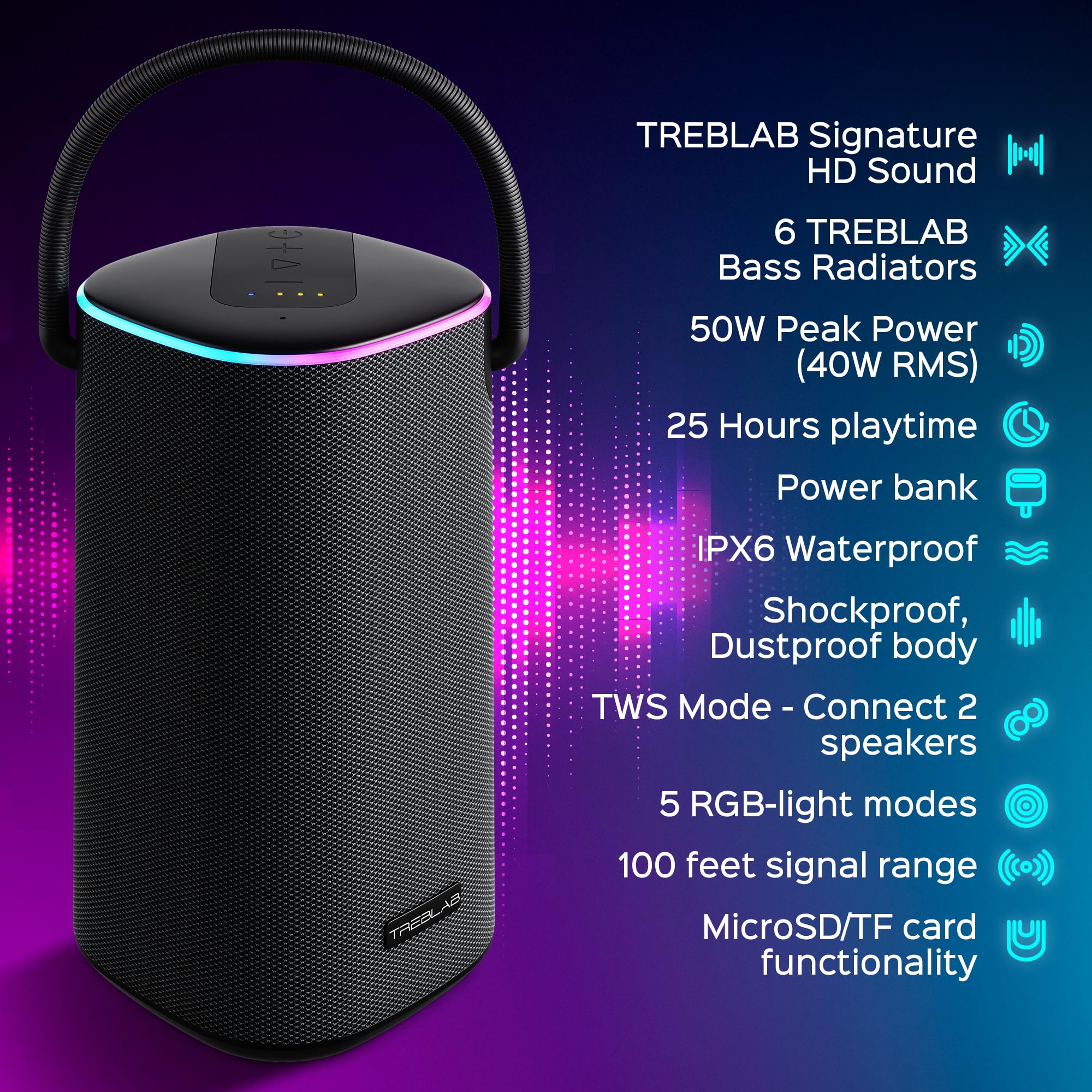 TREBLAB HD-Force - Loud Bluetooth Speaker - 50W Stereo Sound w/Bass, 25H Battery, IPX6 Waterproof, TWS Mode - Wireless Speaker w/Powerbank - Graphite (Renewed)