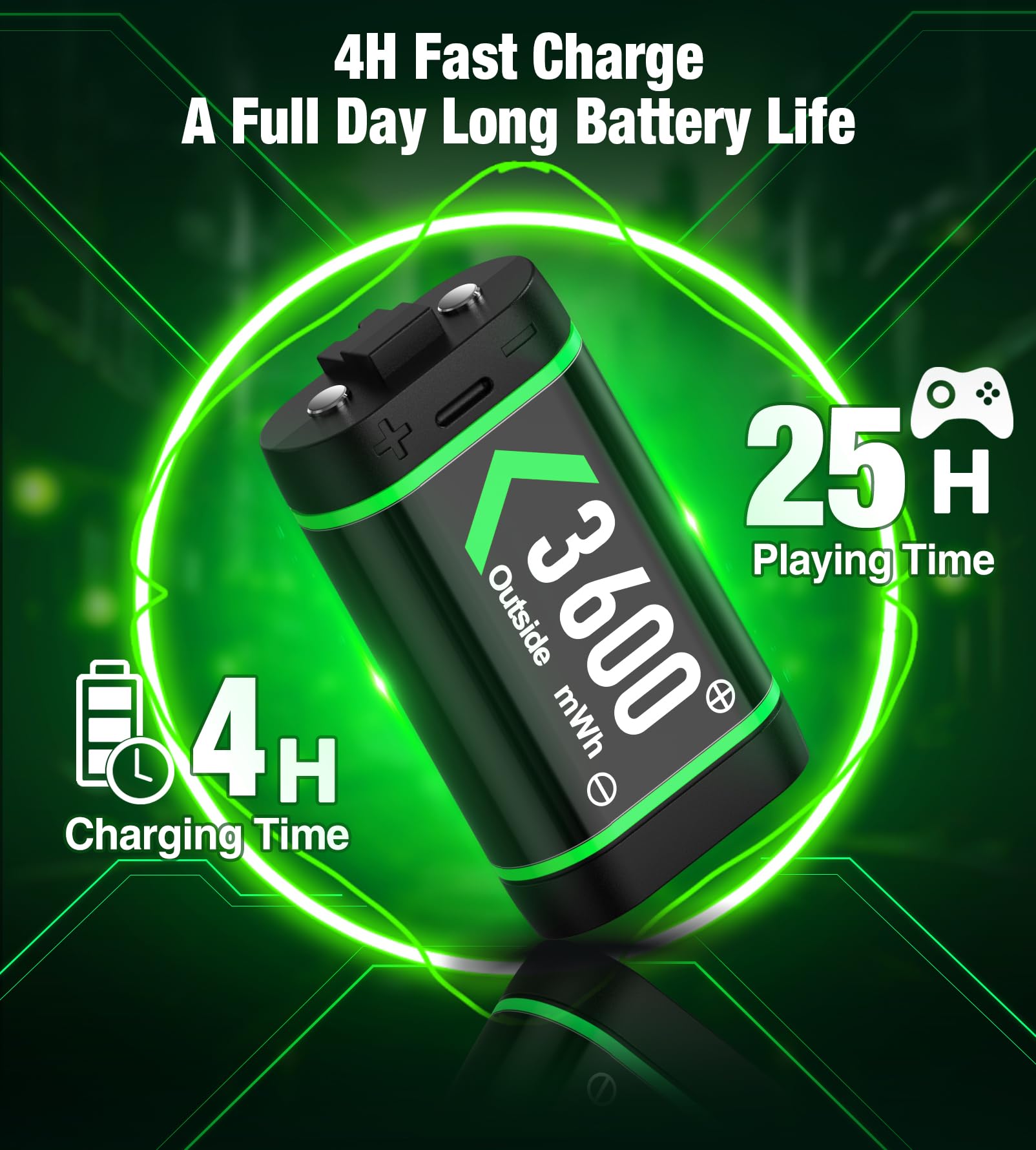 Upgraded Fast Charging Rechargeable Battery Packs with Light Control, 4 x 3600mWh Xbox Controller Batteries with Charger Dock/Station for Xbox Series X|S, One S/X/Elite Controllers, Console Accessory