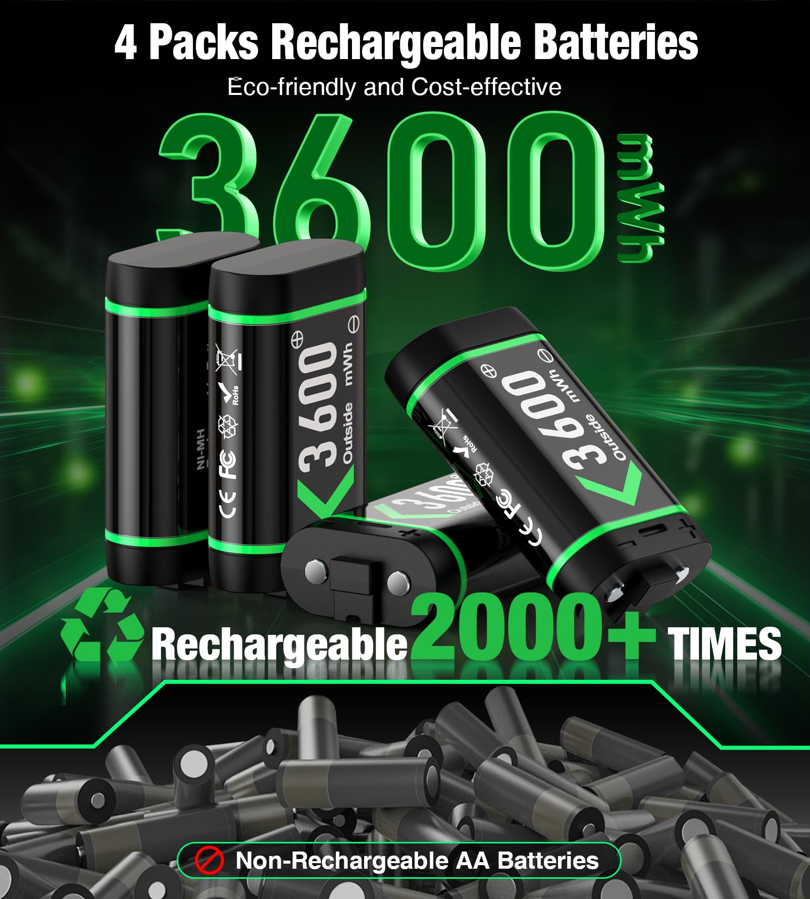 Upgraded Fast Charging Rechargeable Battery Packs with Light Control, 4 x 3600mWh Xbox Controller Batteries with Charger Dock/Station for Xbox Series X|S, One S/X/Elite Controllers, Console Accessory