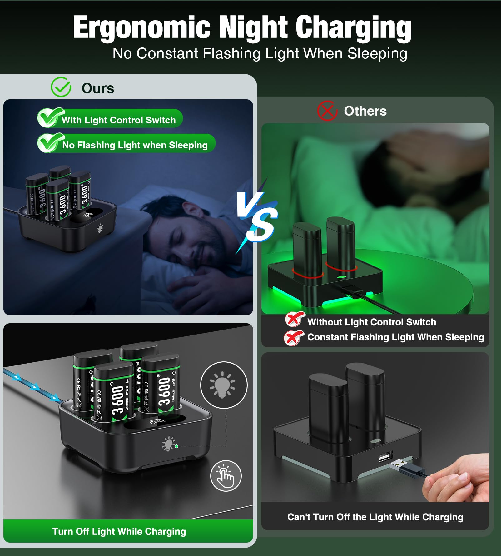 Upgraded Fast Charging Rechargeable Battery Packs with Light Control, 4 x 3600mWh Xbox Controller Batteries with Charger Dock/Station for Xbox Series X|S, One S/X/Elite Controllers, Console Accessory