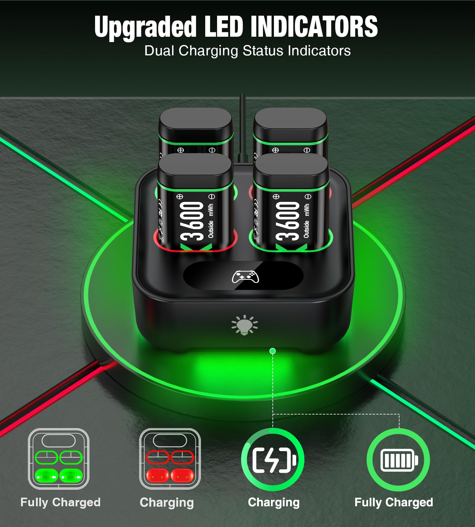 Upgraded Fast Charging Rechargeable Battery Packs with Light Control, 4 x 3600mWh Xbox Controller Batteries with Charger Dock/Station for Xbox Series X|S, One S/X/Elite Controllers, Console Accessory