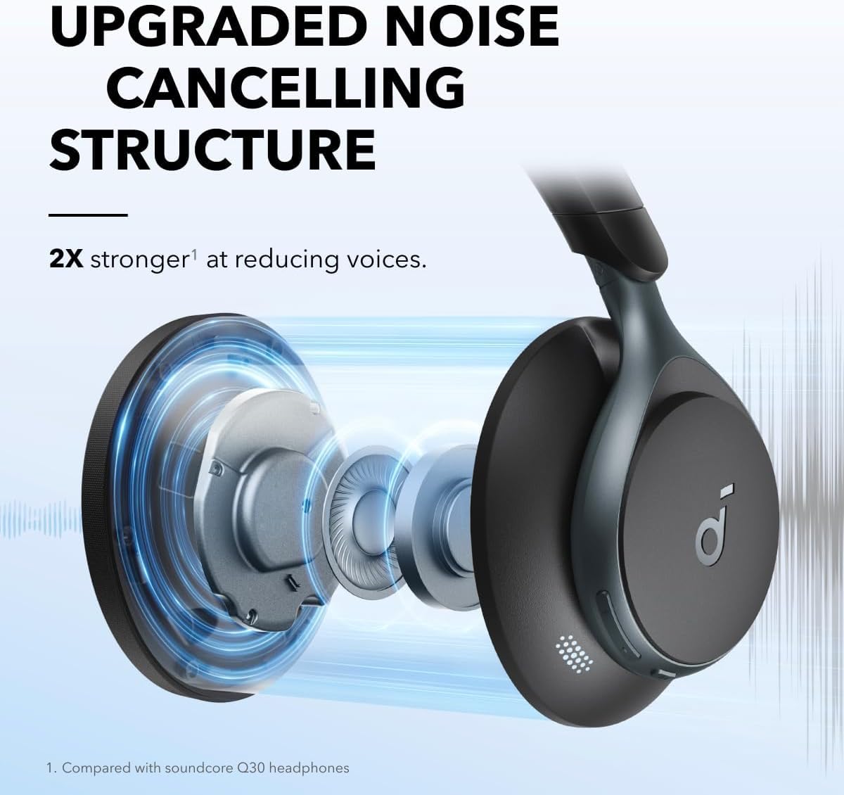 Soundcore by Anker, Space One, Active Noise Cancelling Headphones, 2X Stronger Voice Reduction, 40H ANC Playtime, App Control, LDAC Hi-Res Wireless Audio, Comfortable Fit, Clear Calls (Renewed)