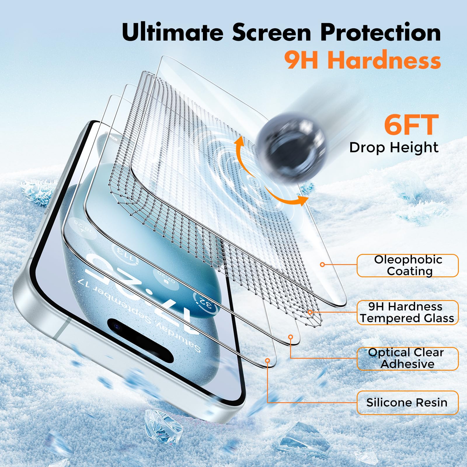 UNBREAKcable 3-Pack Screen Protector for iPhone 15, Double Shatterproof Tempered Glass [Easy Installation Frame] [9H Hardness] [99.99% HD Clear] [Case Friendly] for iPhone 6.1 inch