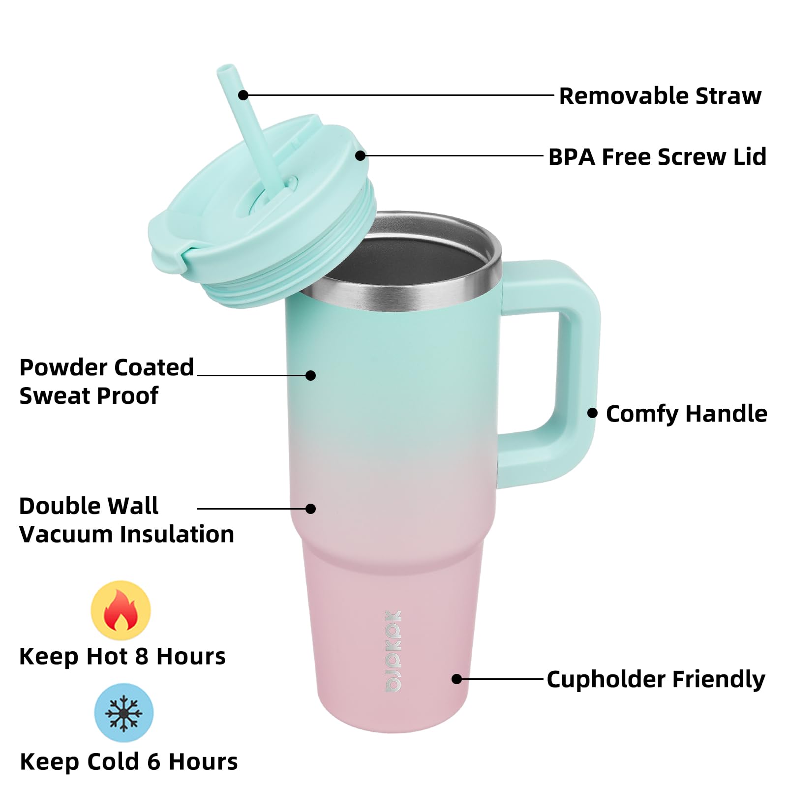 BJPKPK 30 oz Stainless Steel Tumbler With Handle Insulated Tumblers With 2 Straw Travel Coffee Mug With Lid,Bubble Gum